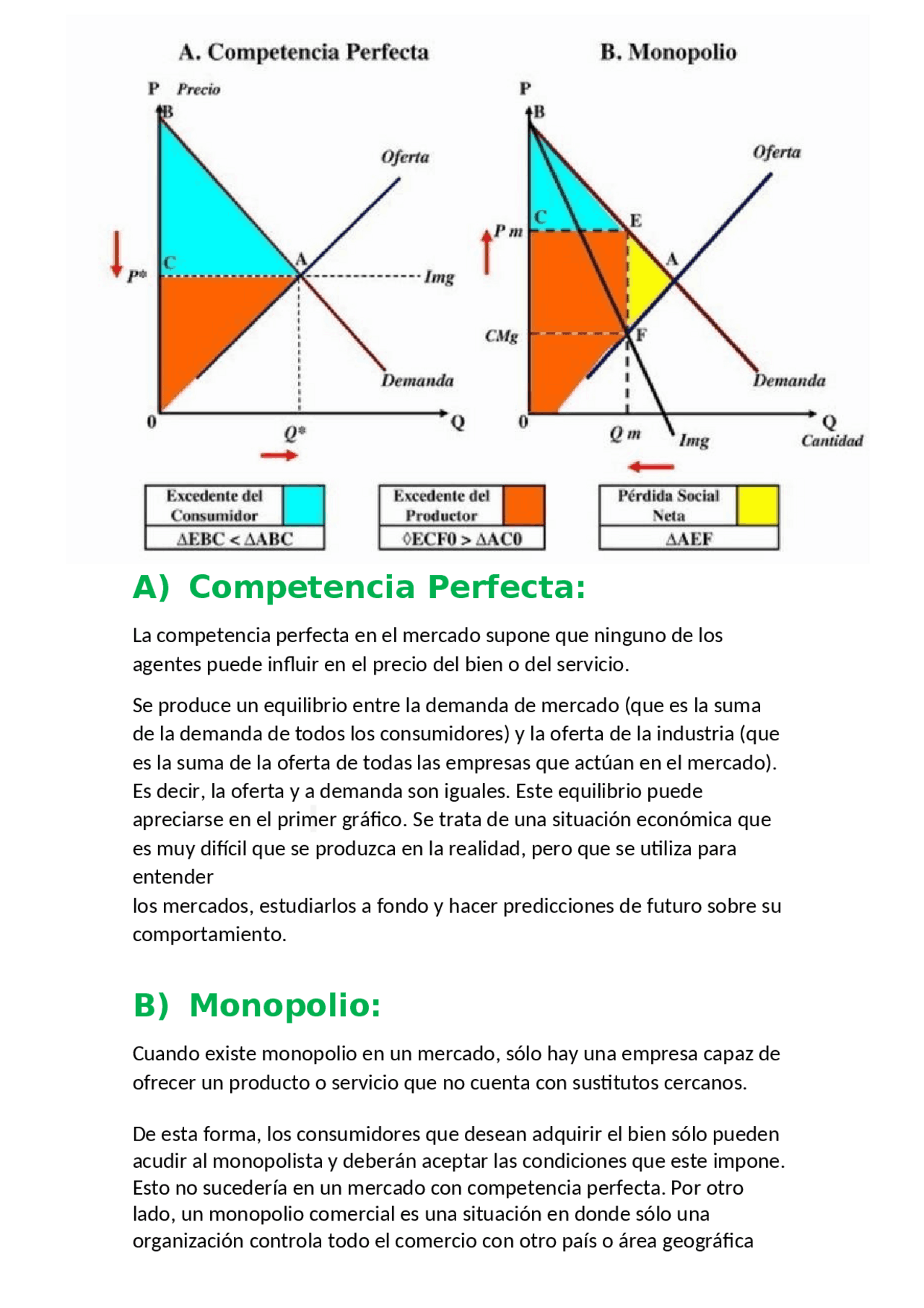ECONOMIA- UTP- 2021 COMPETENCIA PERFECTA - Docsity