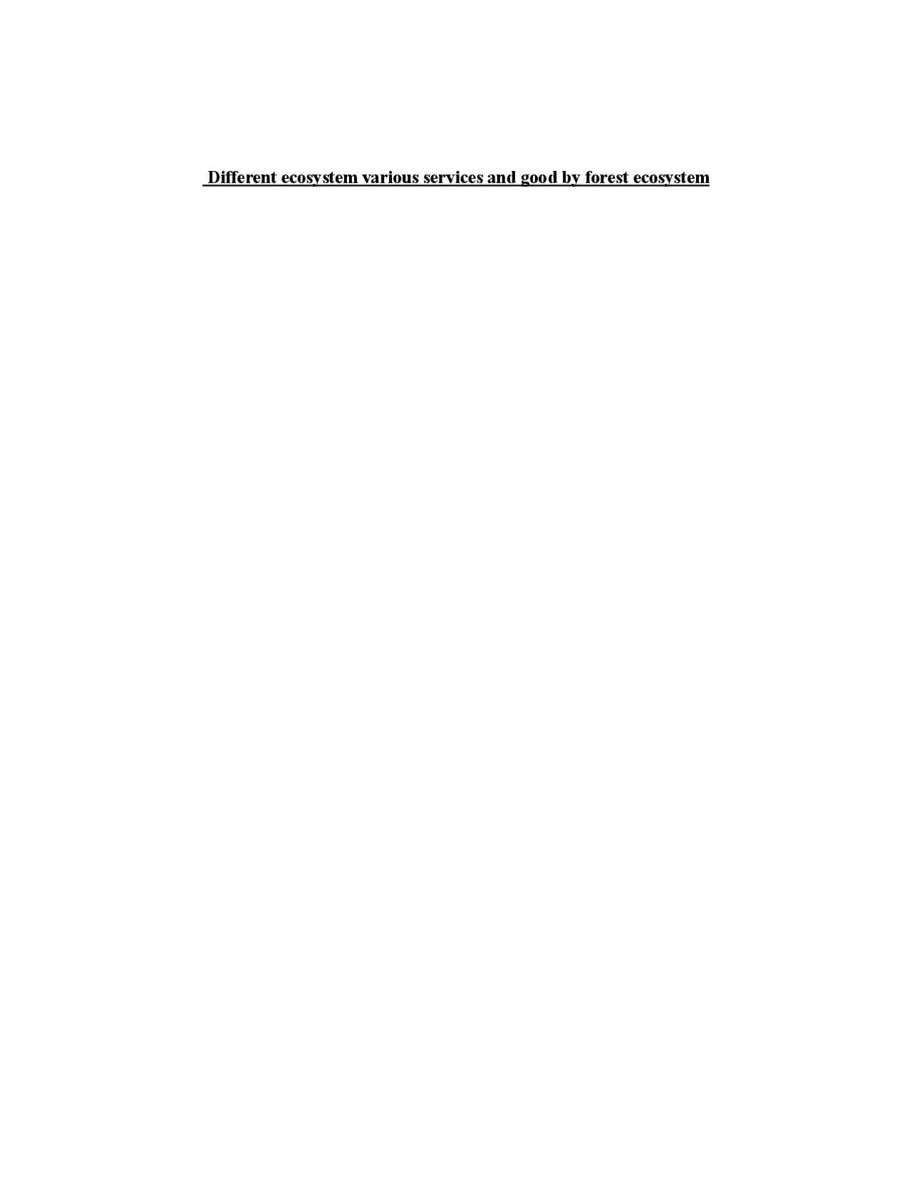 Ecosystem And Its Services Docsity