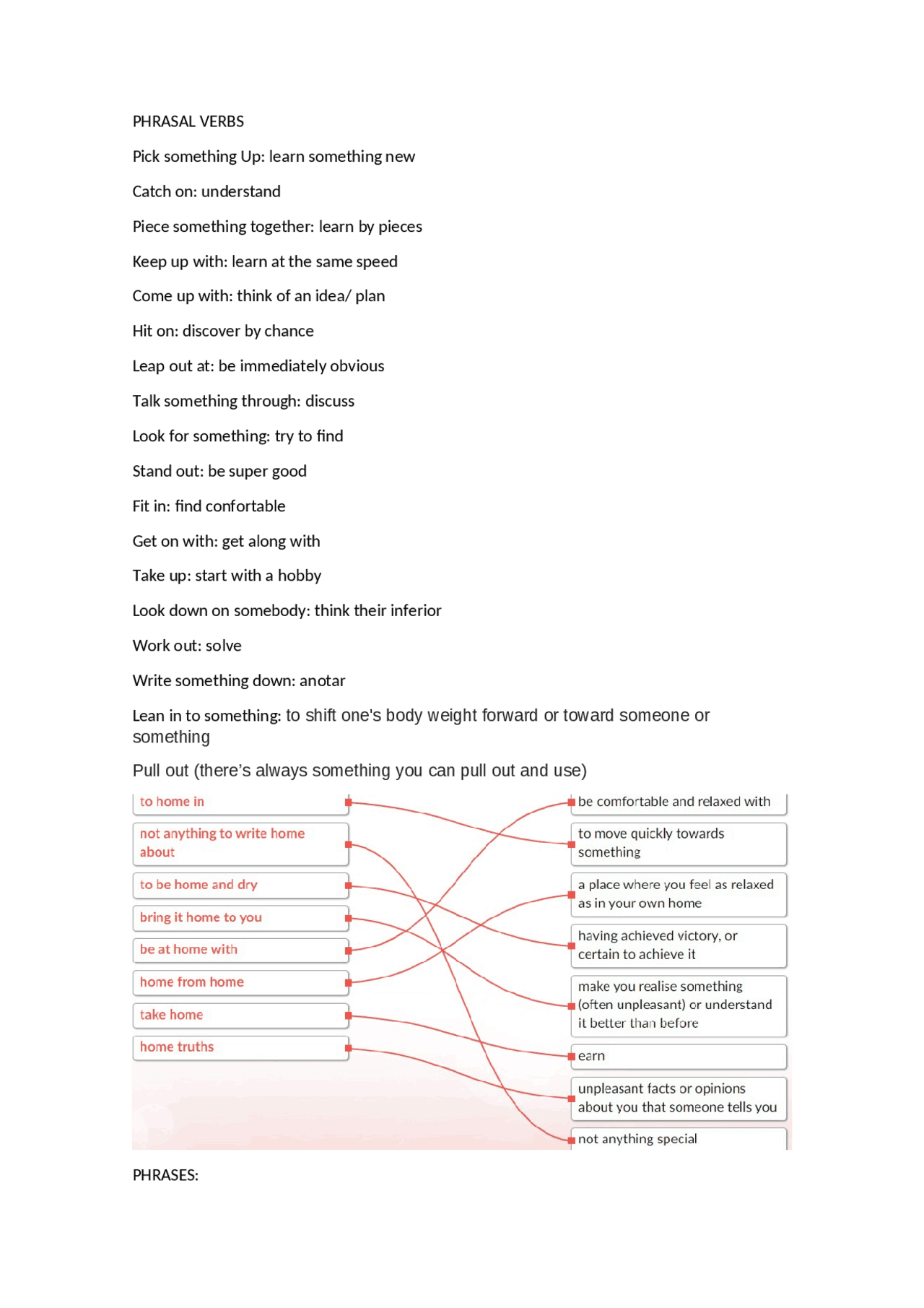 Apuntes Para Ingles Nivel Advanced Docsity