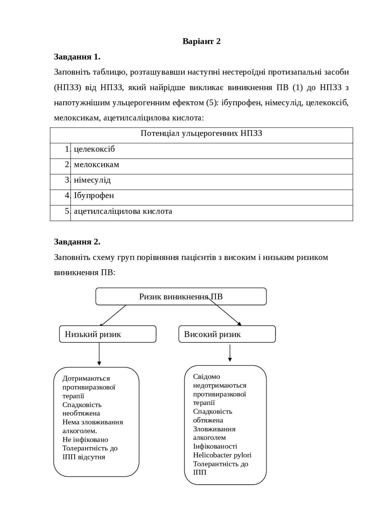 Внутрішня медицина Робочий зошит 2 варіант Пептична виразка Docsity