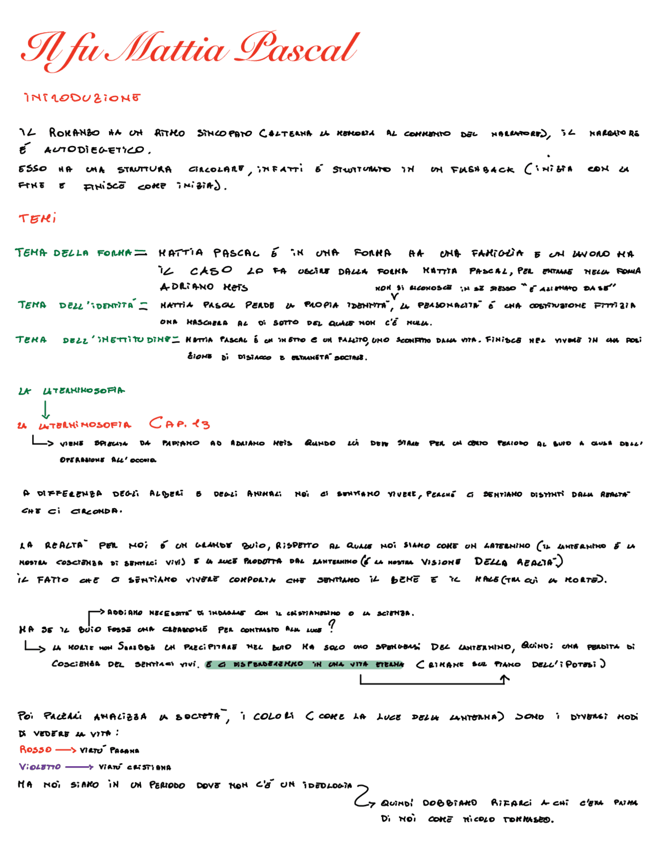 Analisi Il Fu Mattia Pascal Schemi E Mappe Concettuali Di Italiano
