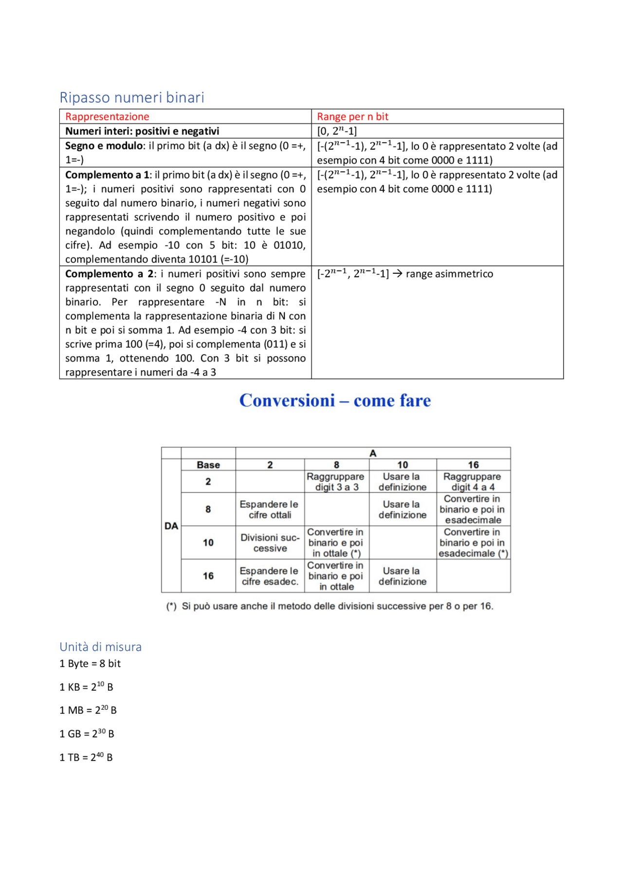 Appunti Progetto Di Sistemi Digitali Parte Mips Prof Leporati