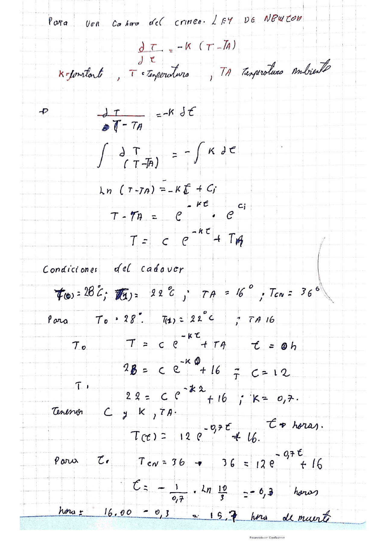 Espejos concabos y conexoso - Docsity