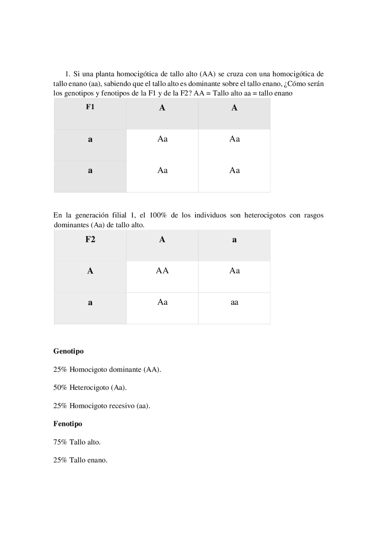 Ejercicios De Genética Docsity