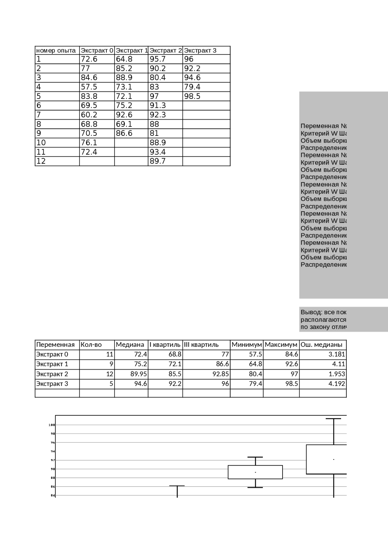 информатика задания Docsity