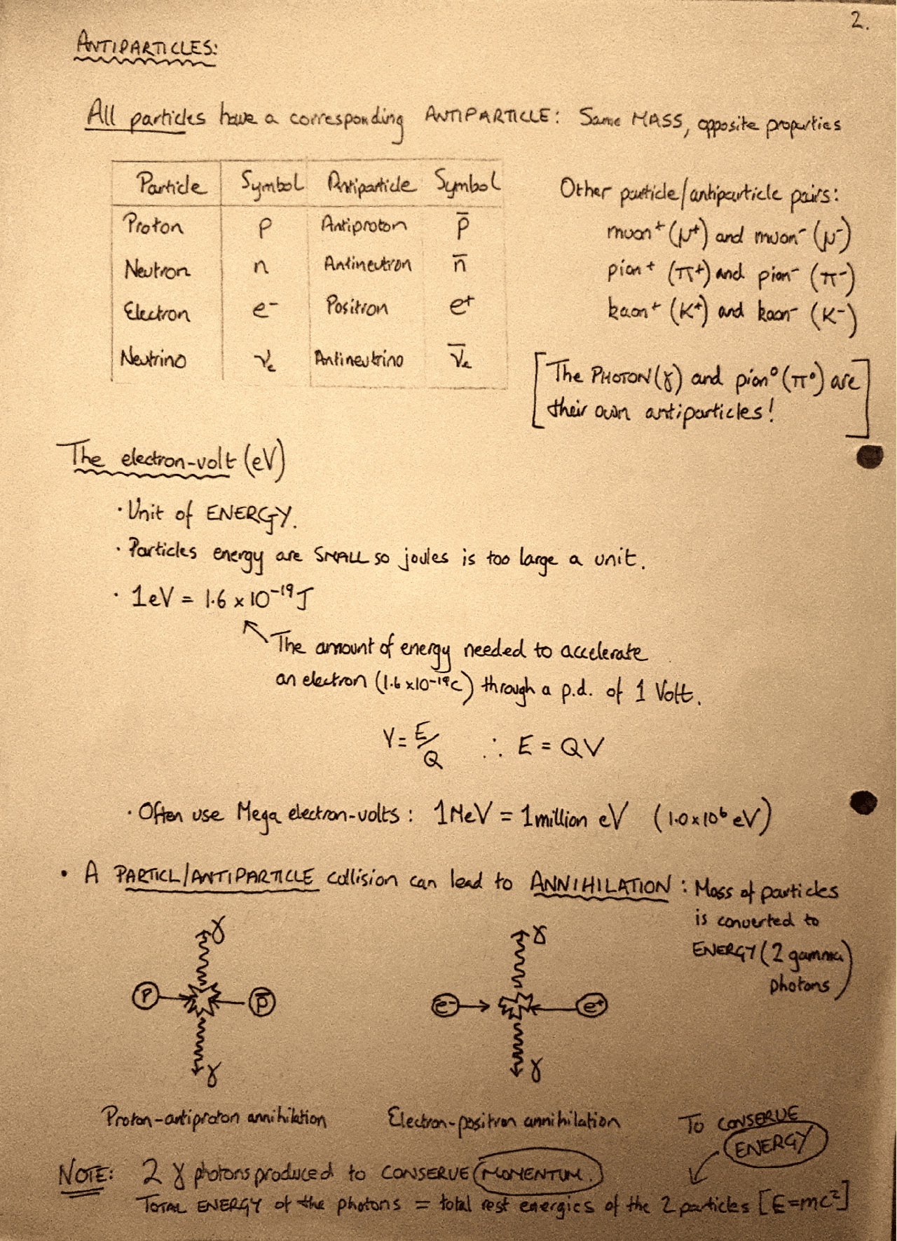 A Level Physics Particles And Radiation Docsity