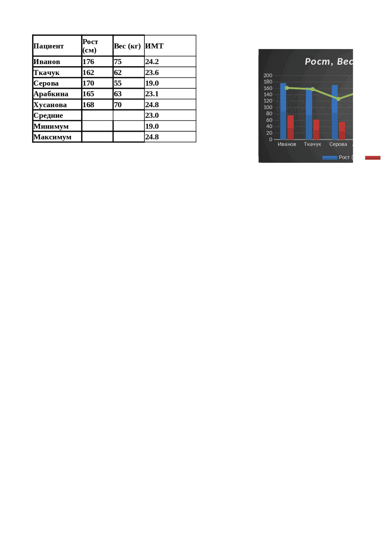 информатика задания Упражнения и задачи Информатика Docsity