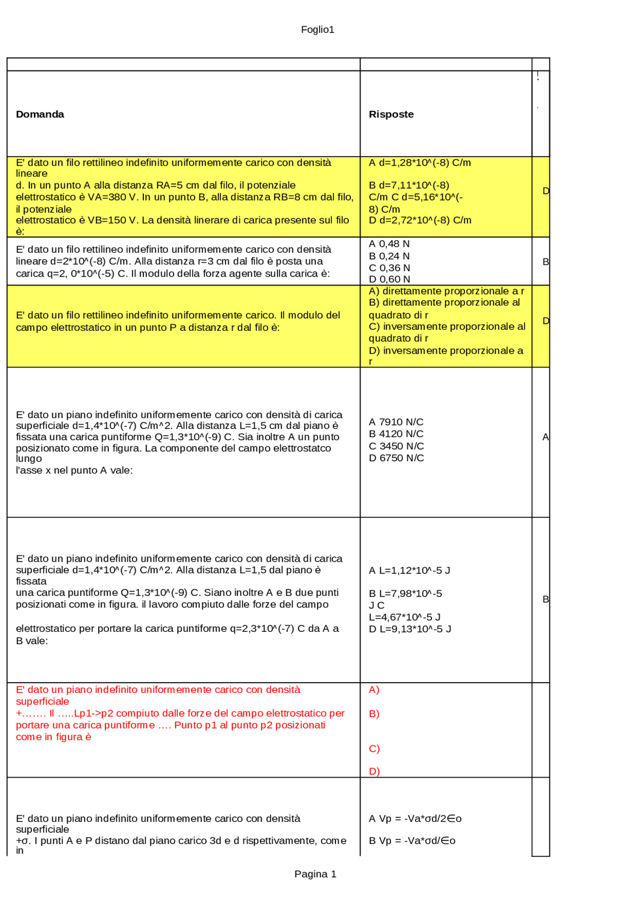 Fisica Sperimentale 12 E 9 Cfu Docsity