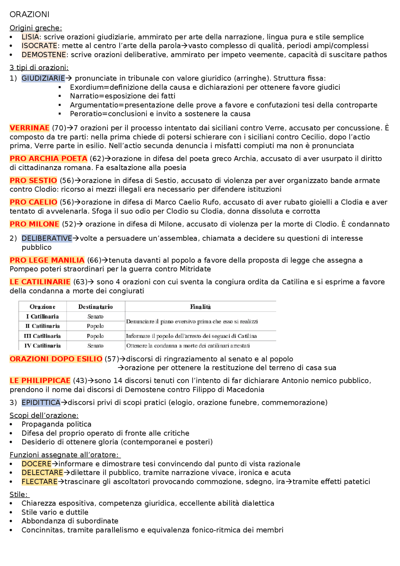 Opere Di Cicerone Riassunto Docsity