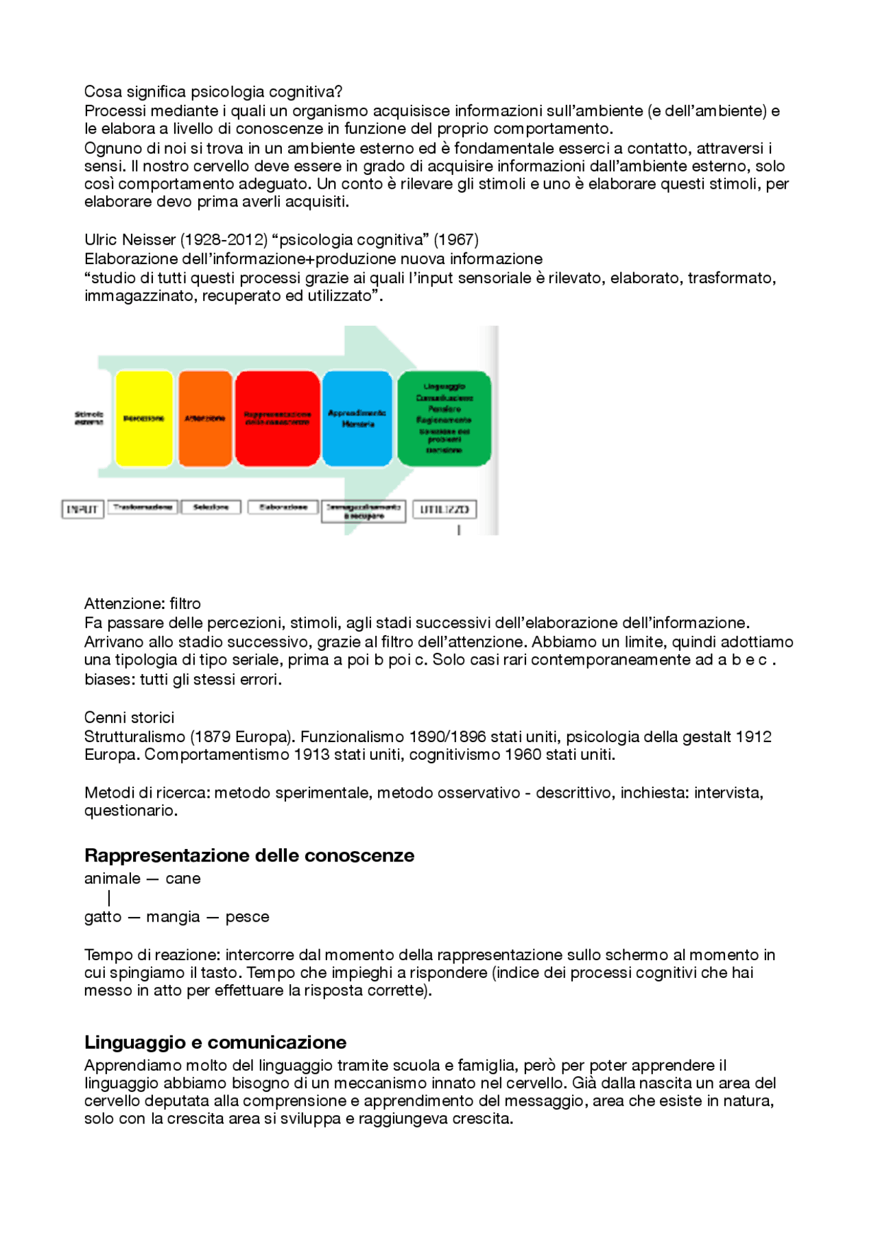 Appunti Psicologia Cognitiva Ed Ergonomia Docsity