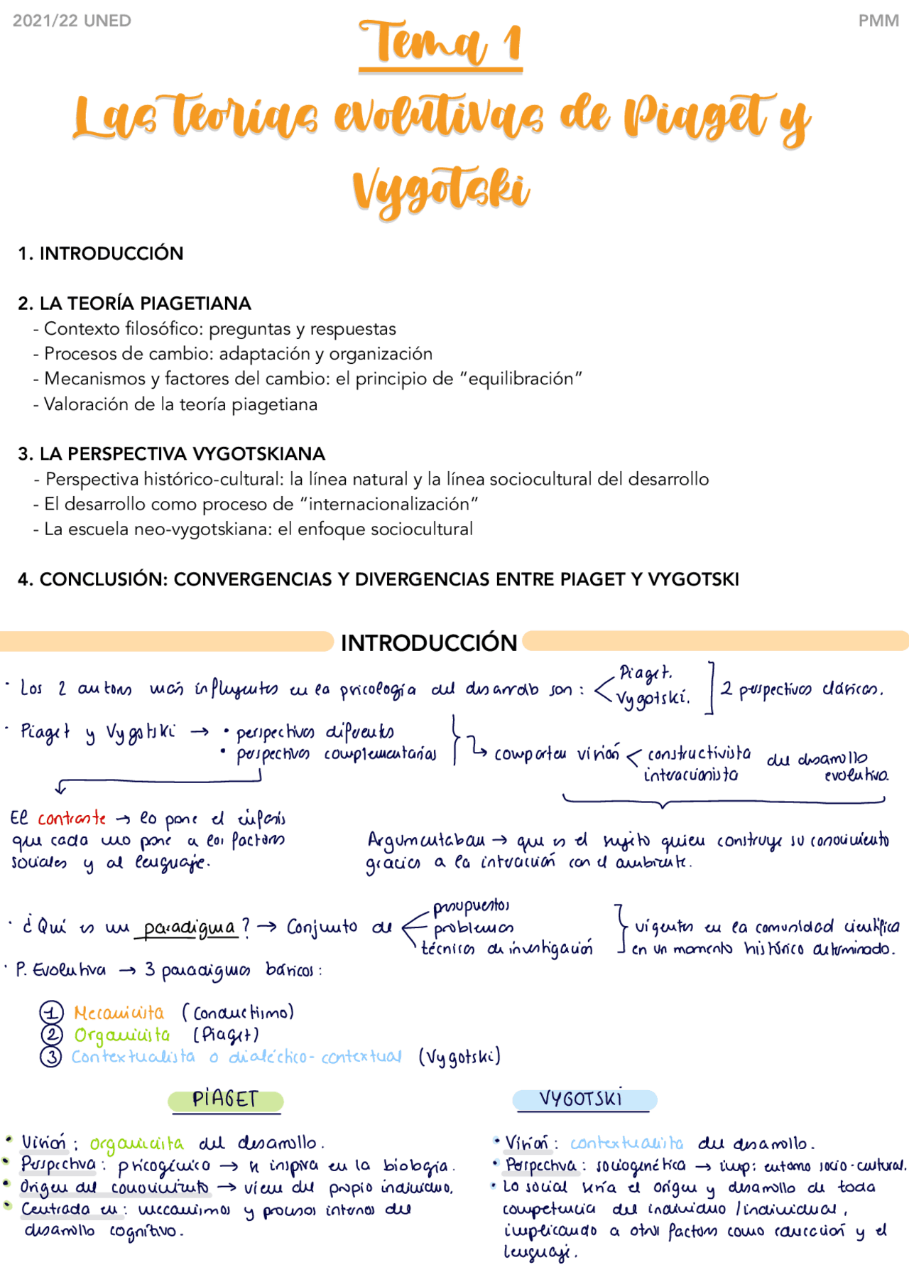 Tema 1 Psicologia Del Desarrollo 2021 Docsity