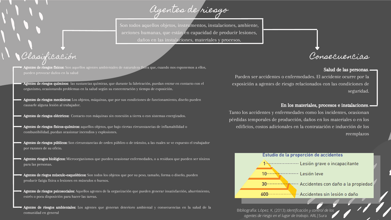 Tarea 2 Bioseguridad Apuntes De Bioseguridad Docsity