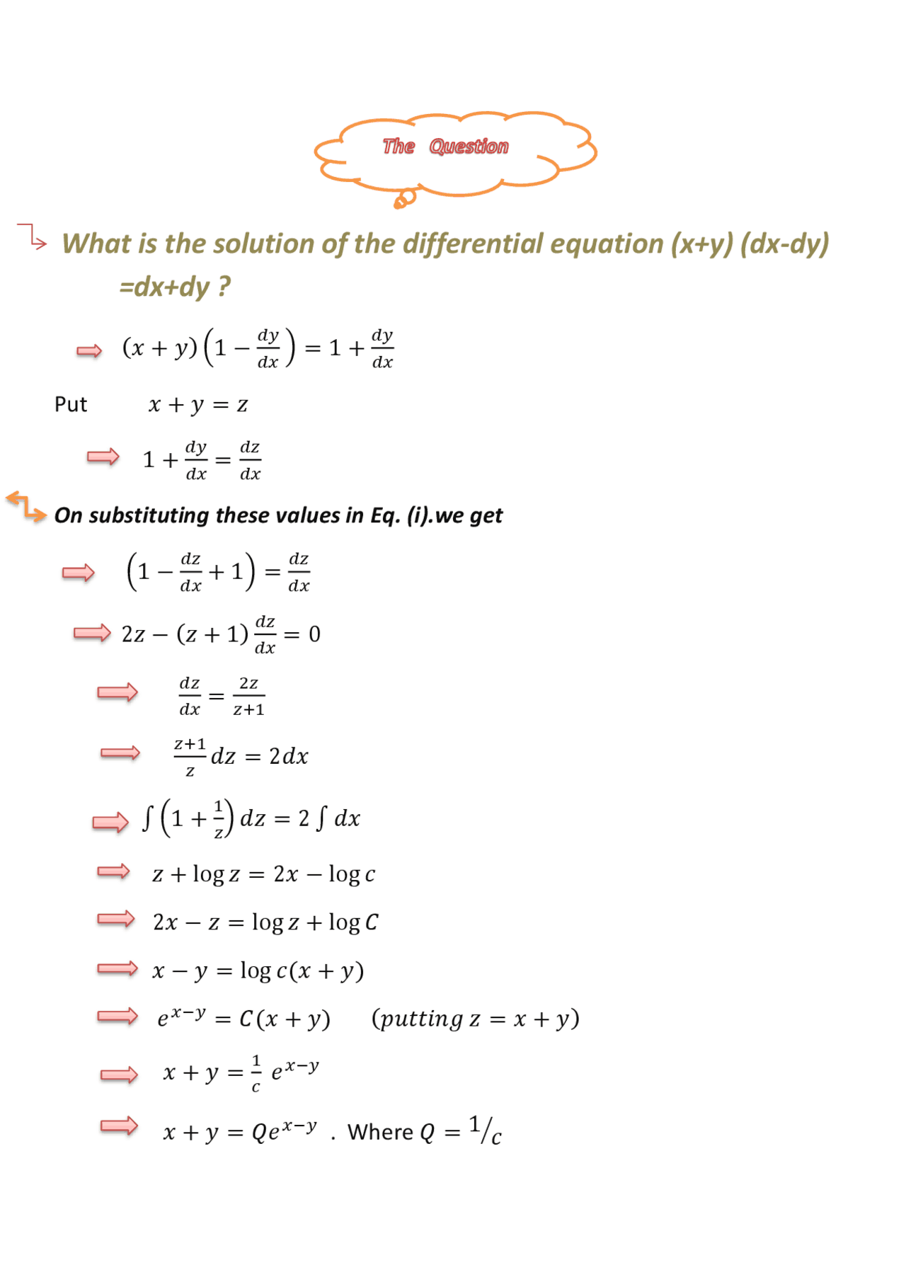 What is the solution of the differential equation (x+y) (dx-dy) =dx+dy ? - Docsity