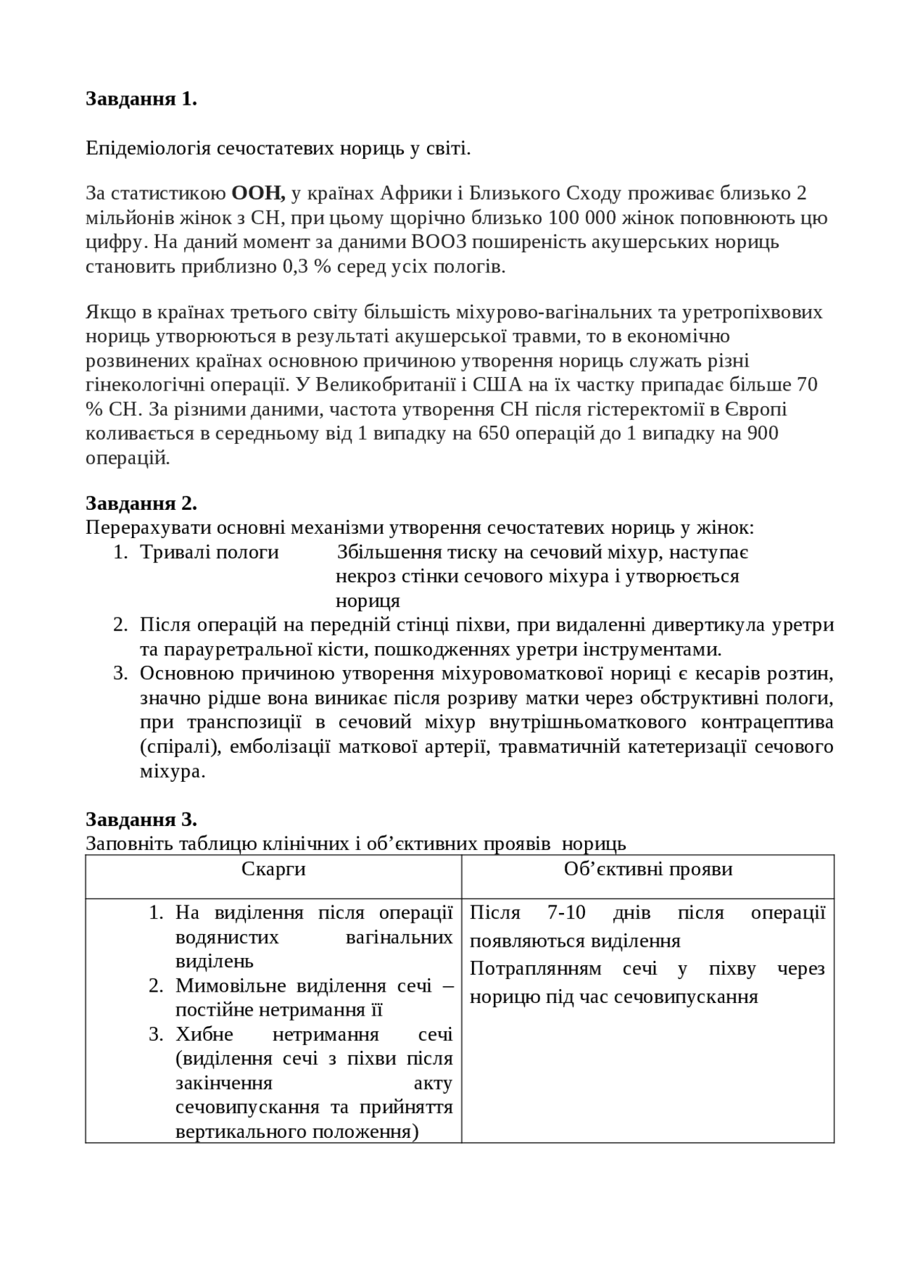 Робочий зошит з урології Docsity