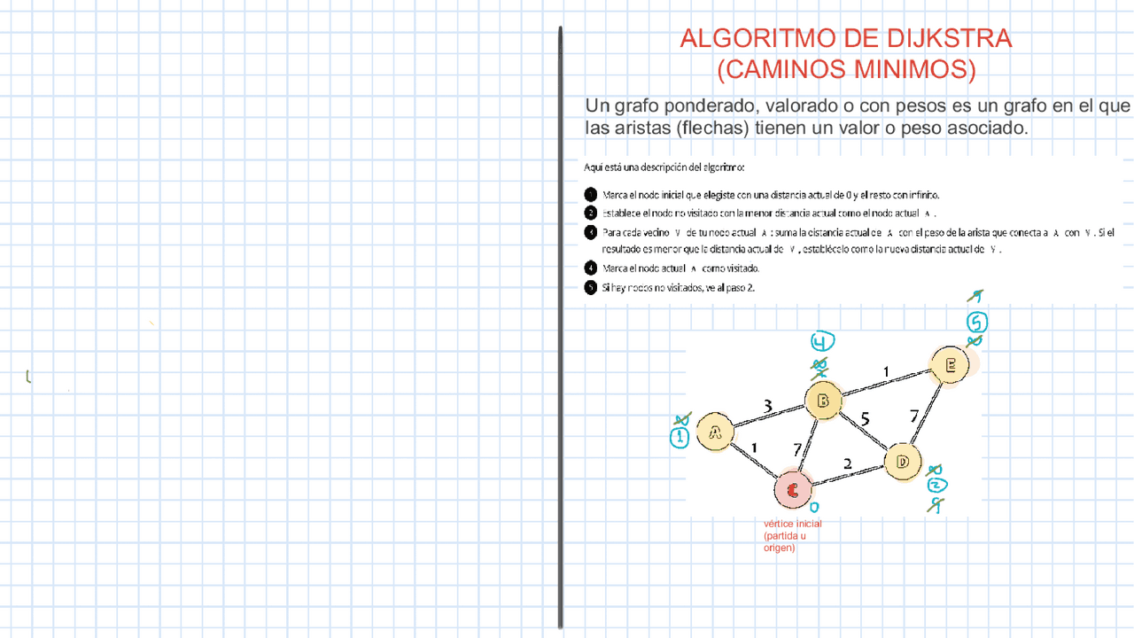 MATEMÁTICA DISCRETA GRAFOS | Exercises of Mathematics | Docsity