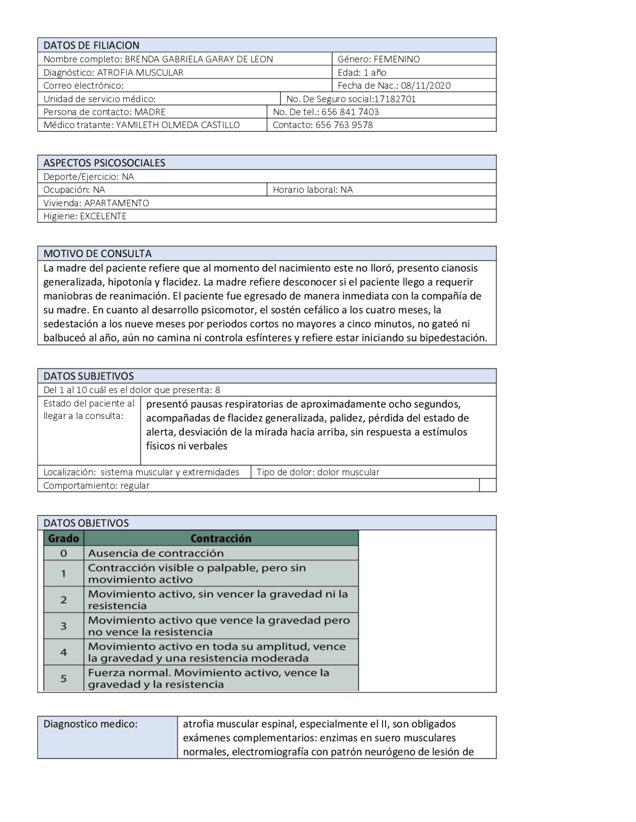 Apuntes De Desarrollo Psicomotor Docsity