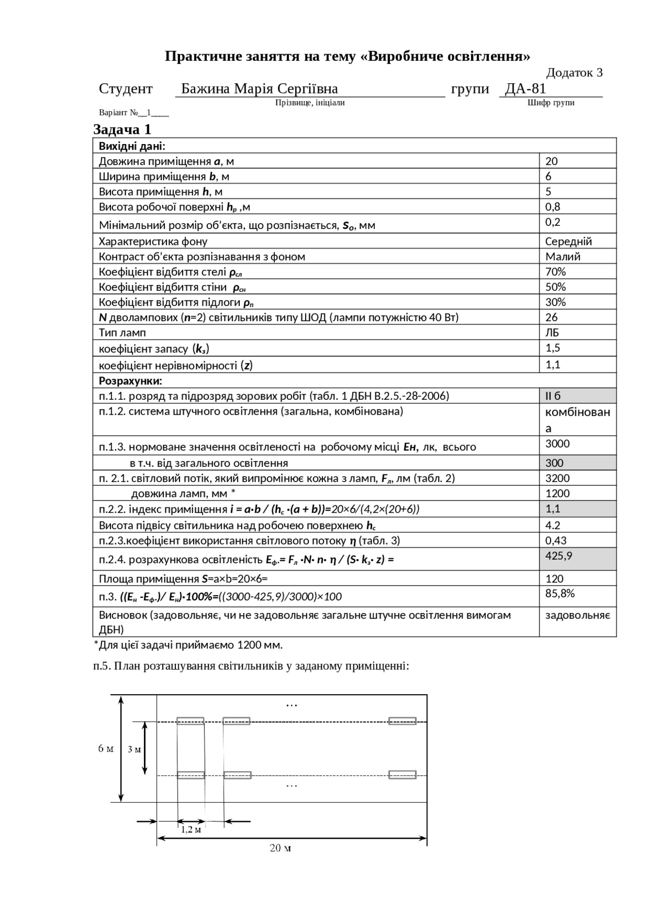 Охрана труда практическая работа Docsity