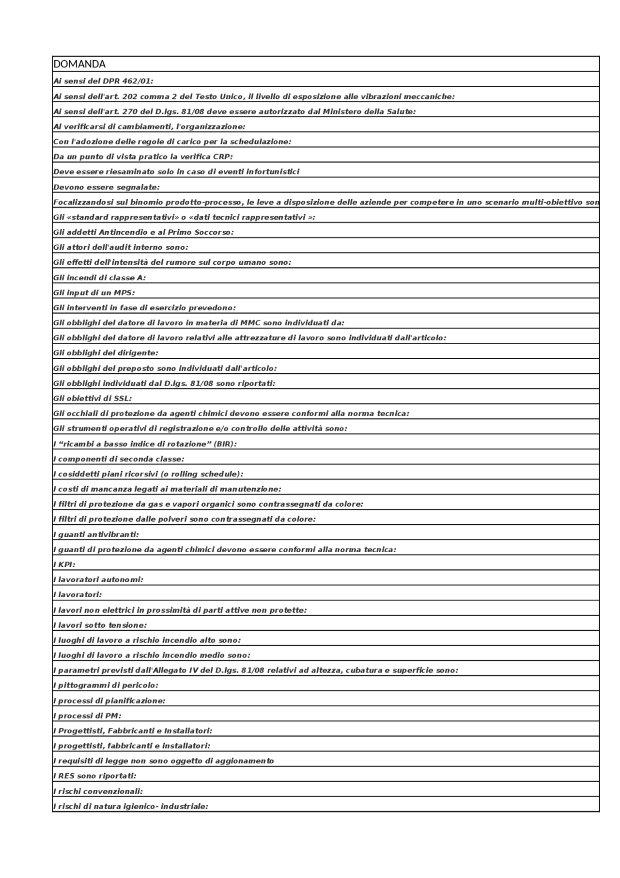 Domanderisposte Gestione E Sicurezza Degli Impianti Industriali Docsity