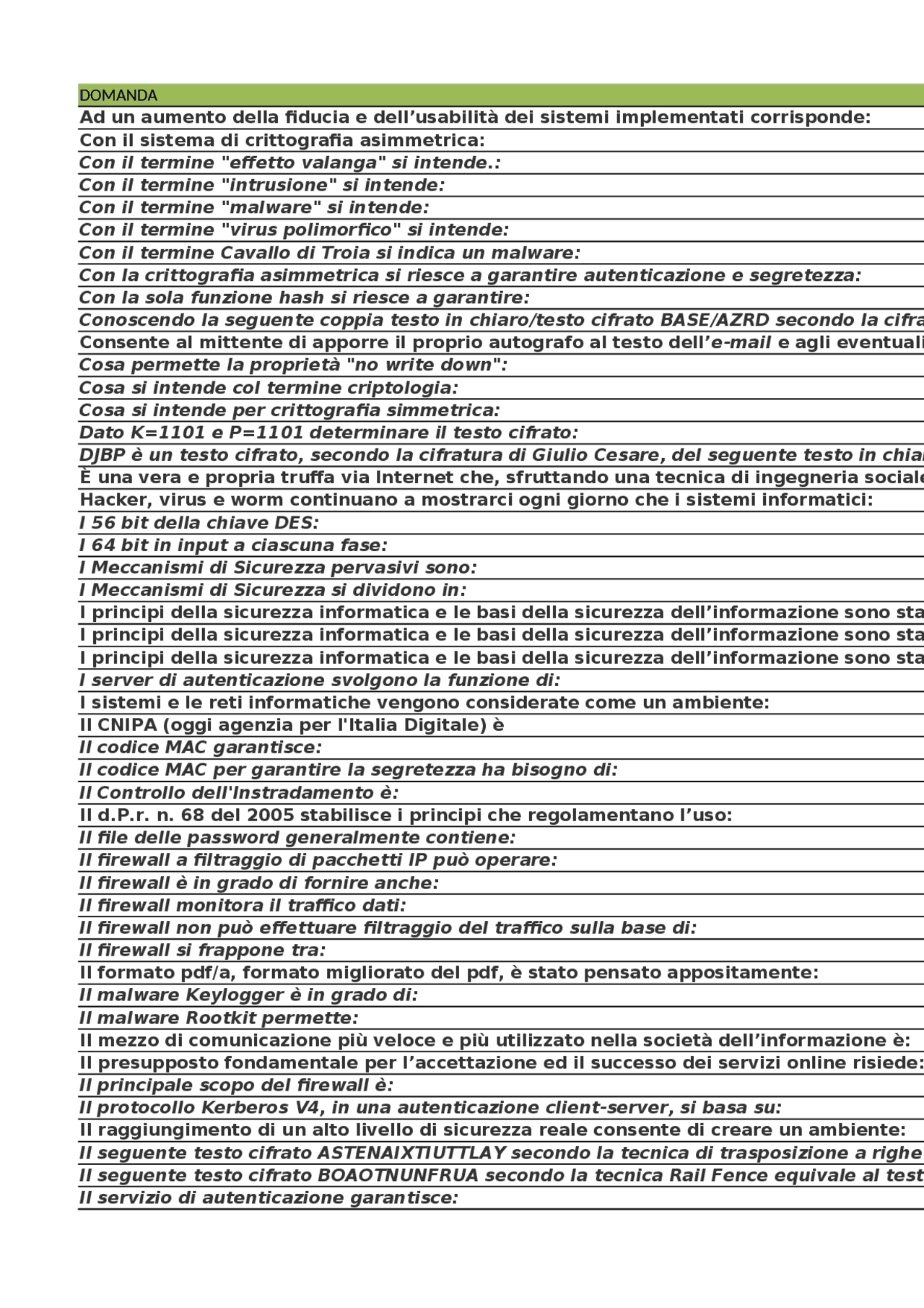 Domanderisposte Sicurezza Dei Sistemi Informatici Docsity