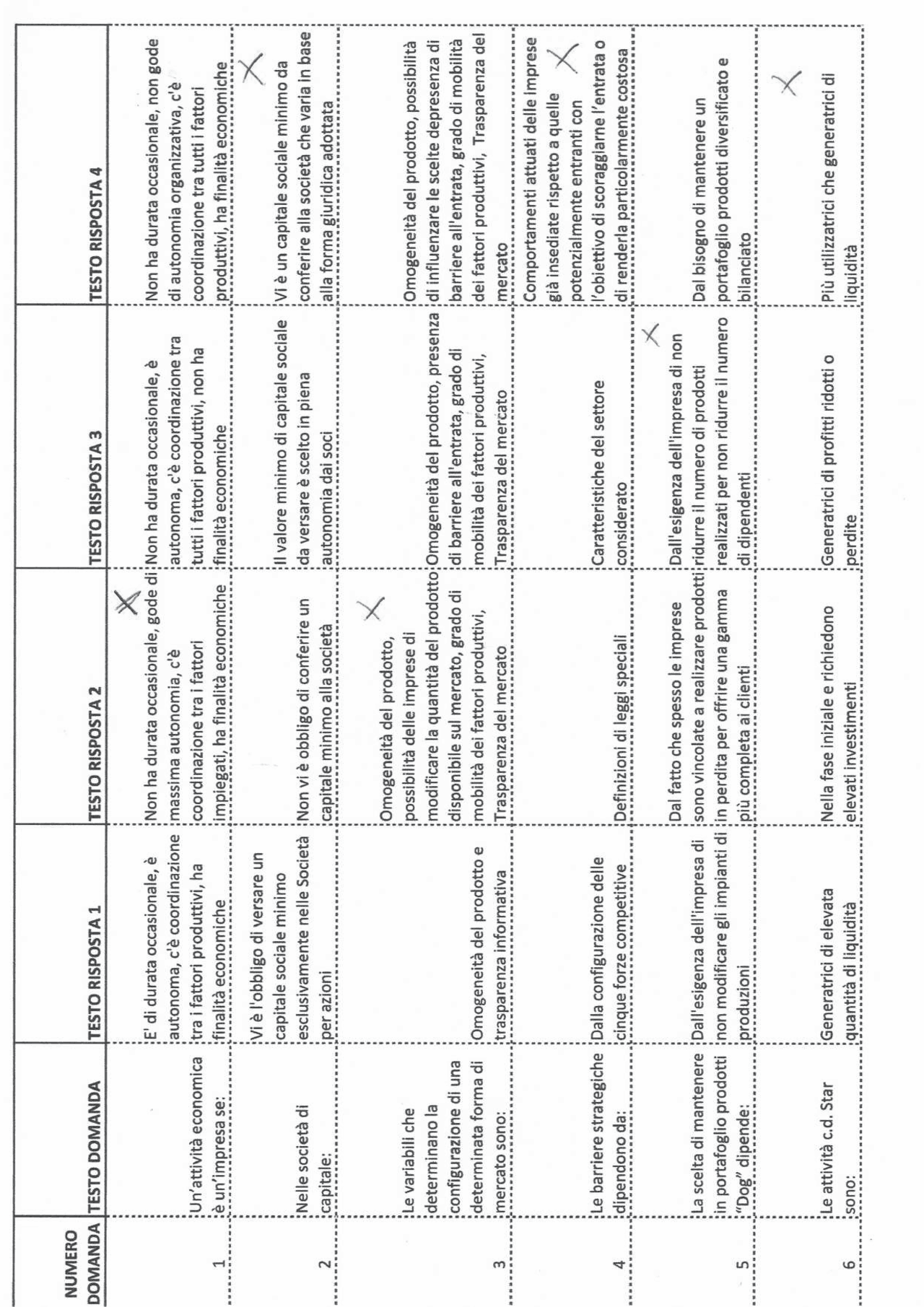 Elaborato Sistemi Per La Gestione Aziendale Docsity