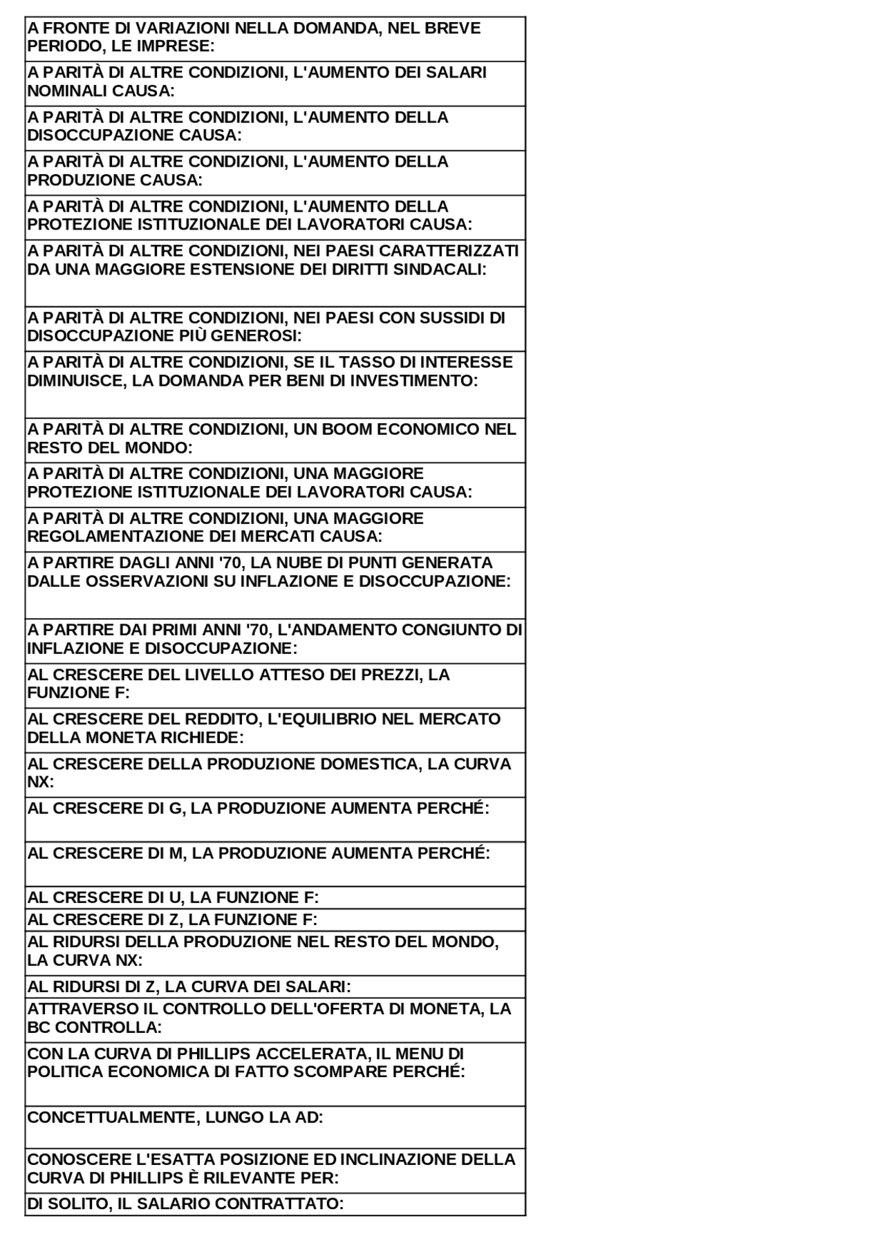 Esercizi Per Prove Di Esame Prove Desame Di Sociologia Dei Processi