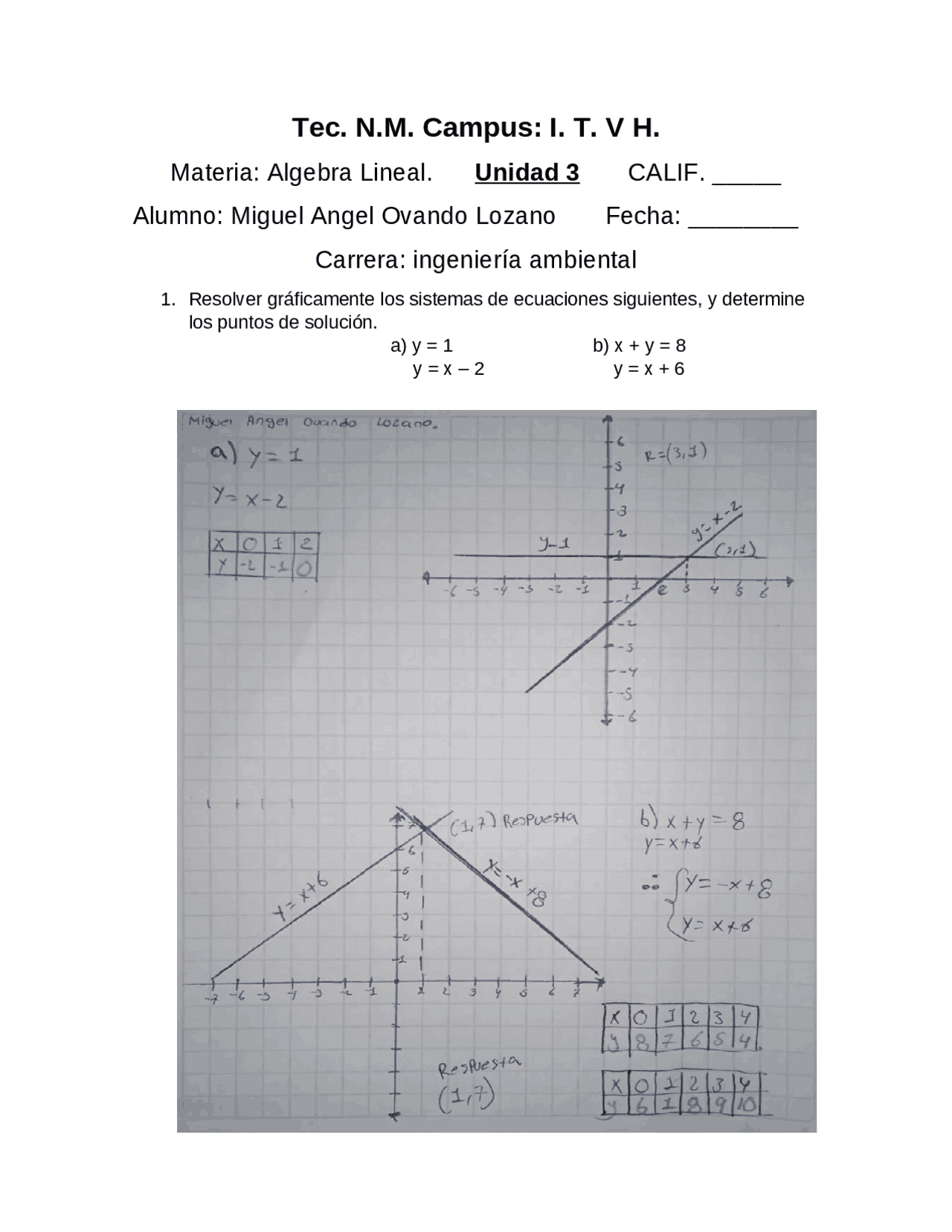 Examen Resuelto De Algebra Exámenes De Álgebra Lineal Docsity