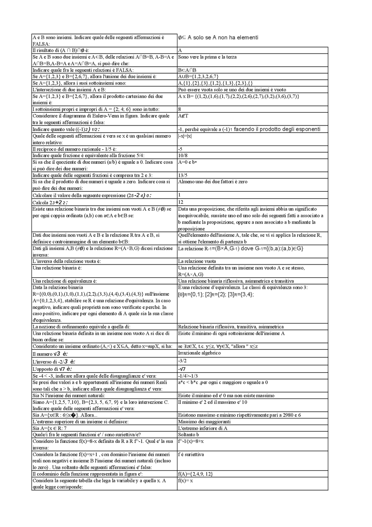 Analisi Matematica I E Ii Docsity