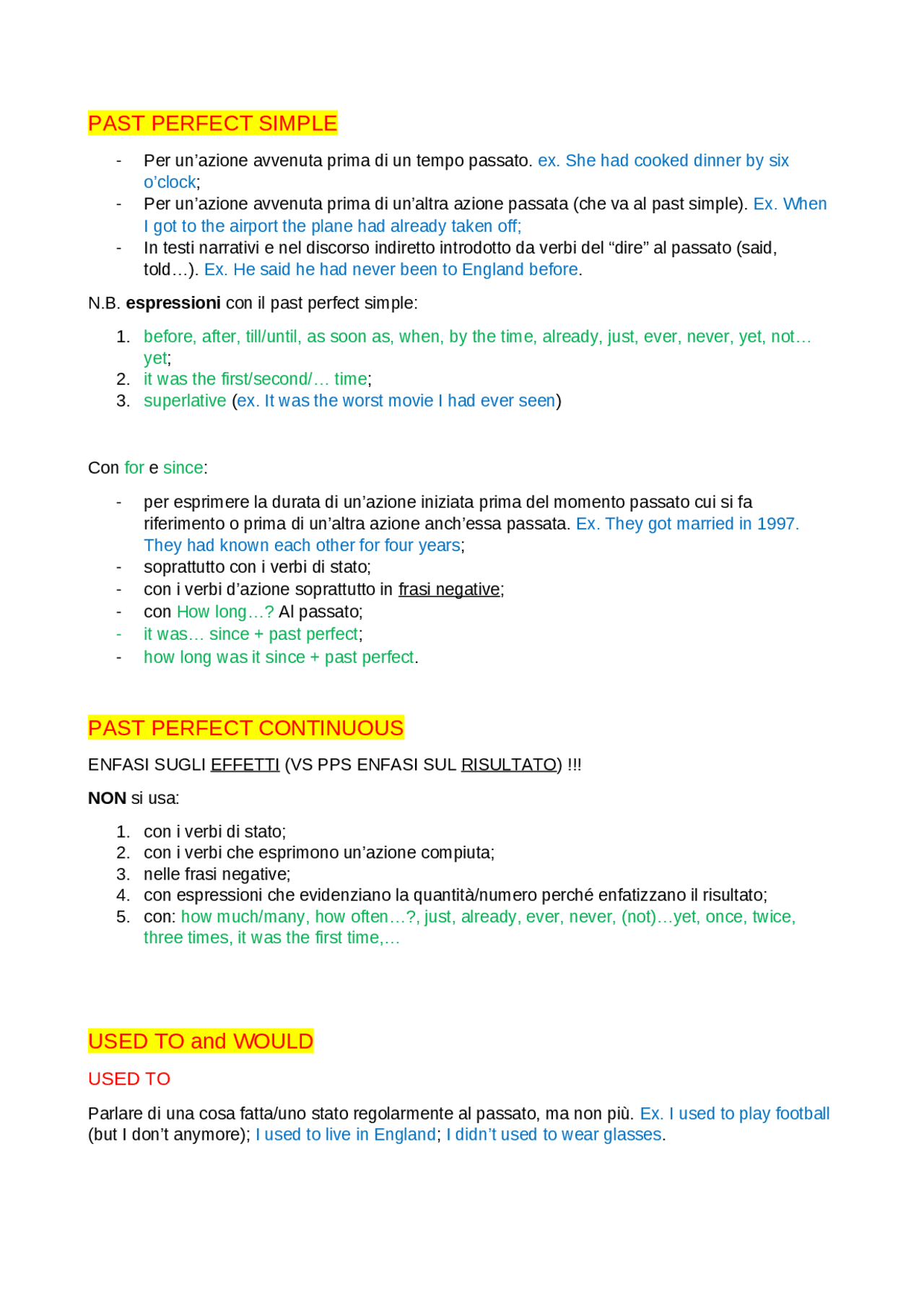 Schemi Grammatica Inglese Docsity
