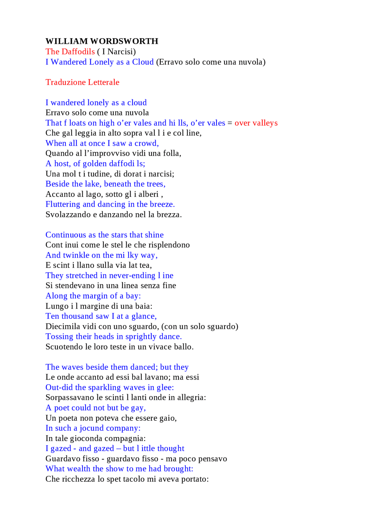 William Wordsworth Poeta Britannico Docsity