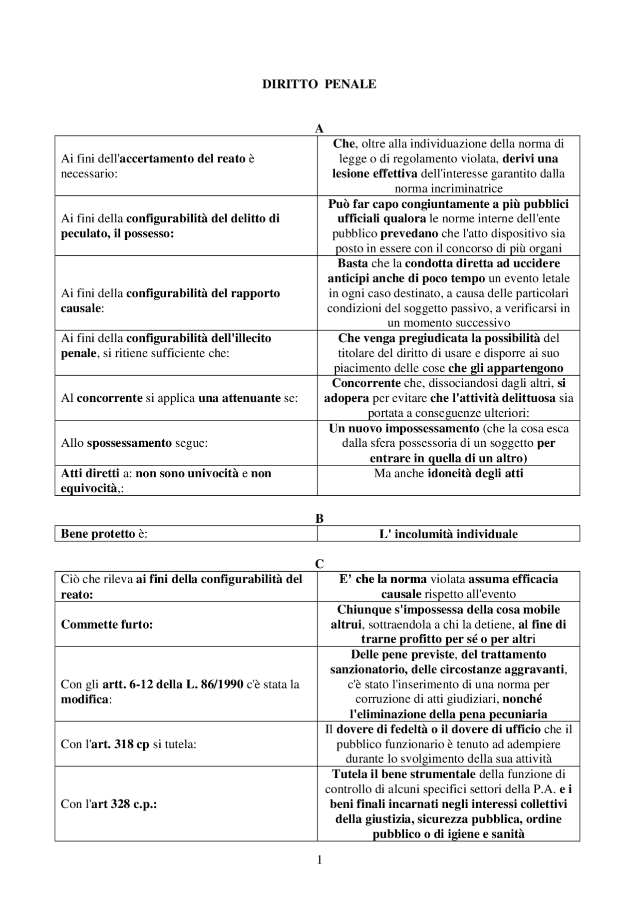 Test Esame Diritto Penale Docsity