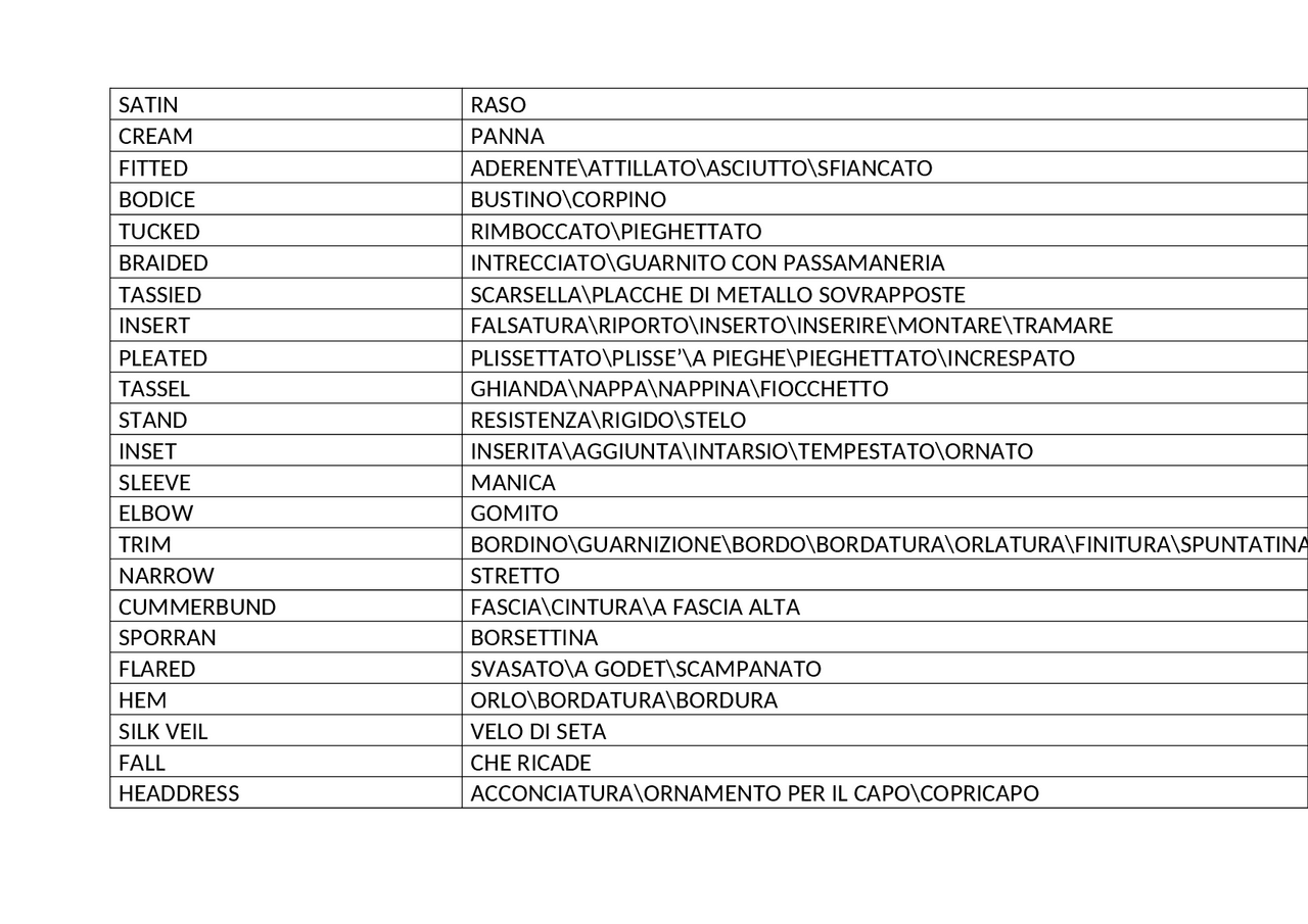 Noun strings della dispensa 2022 (prima parte) - Docsity