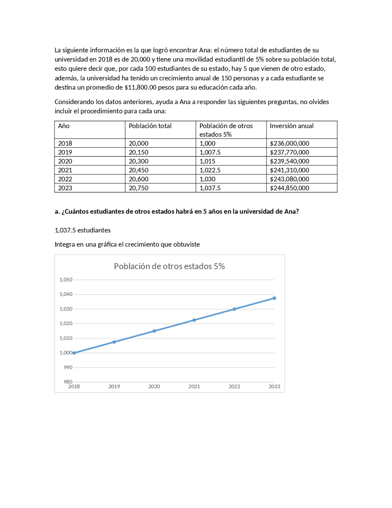 Modulo 12 Semana 2 Actividad Integradora 5 Docsity