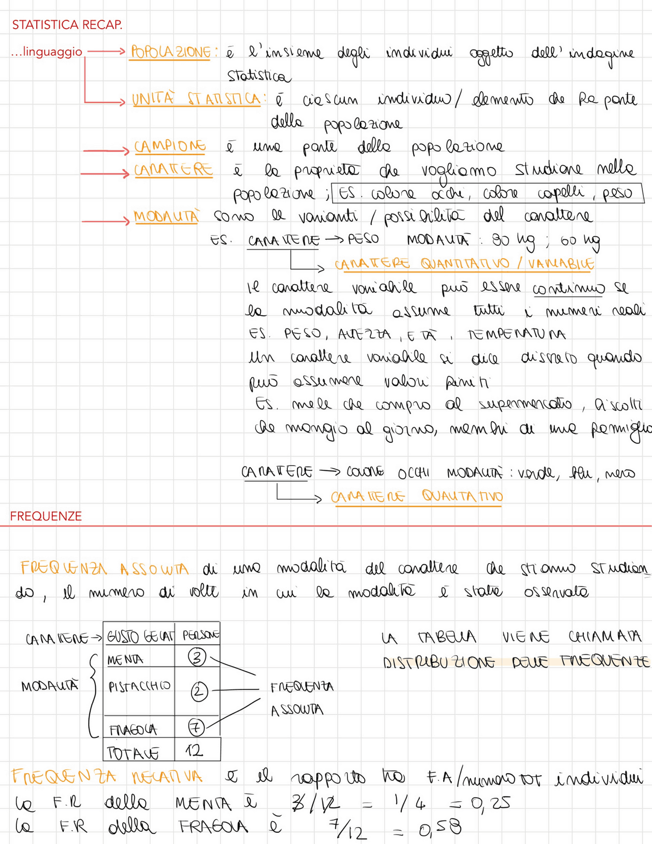 Recap Teorica Statistica Livello Base Docsity