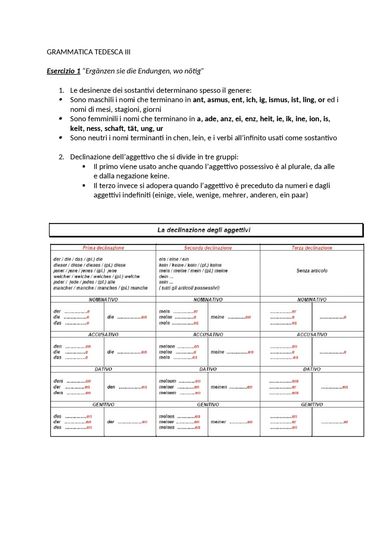 Grammatica tedesca terzo anno - Docsity