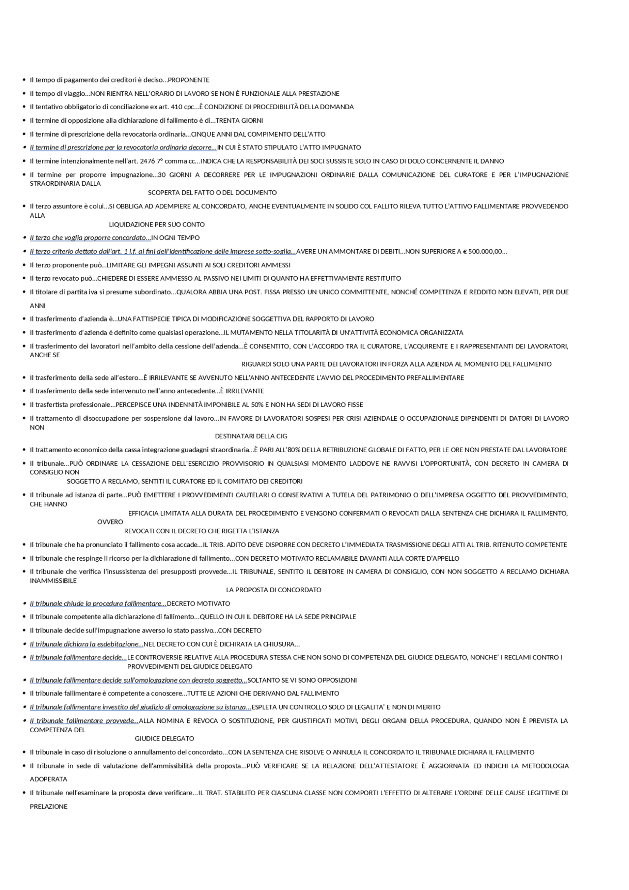 Diritto Fallimentare 2021 Docsity