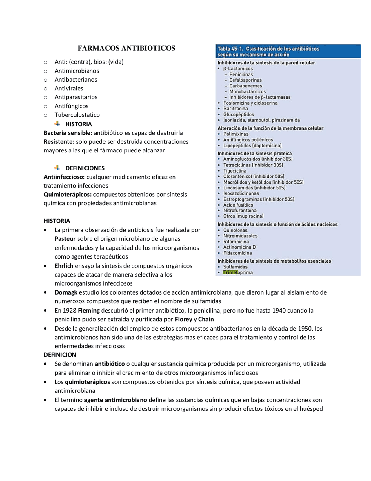 Antibióticos Farmacología Docsity
