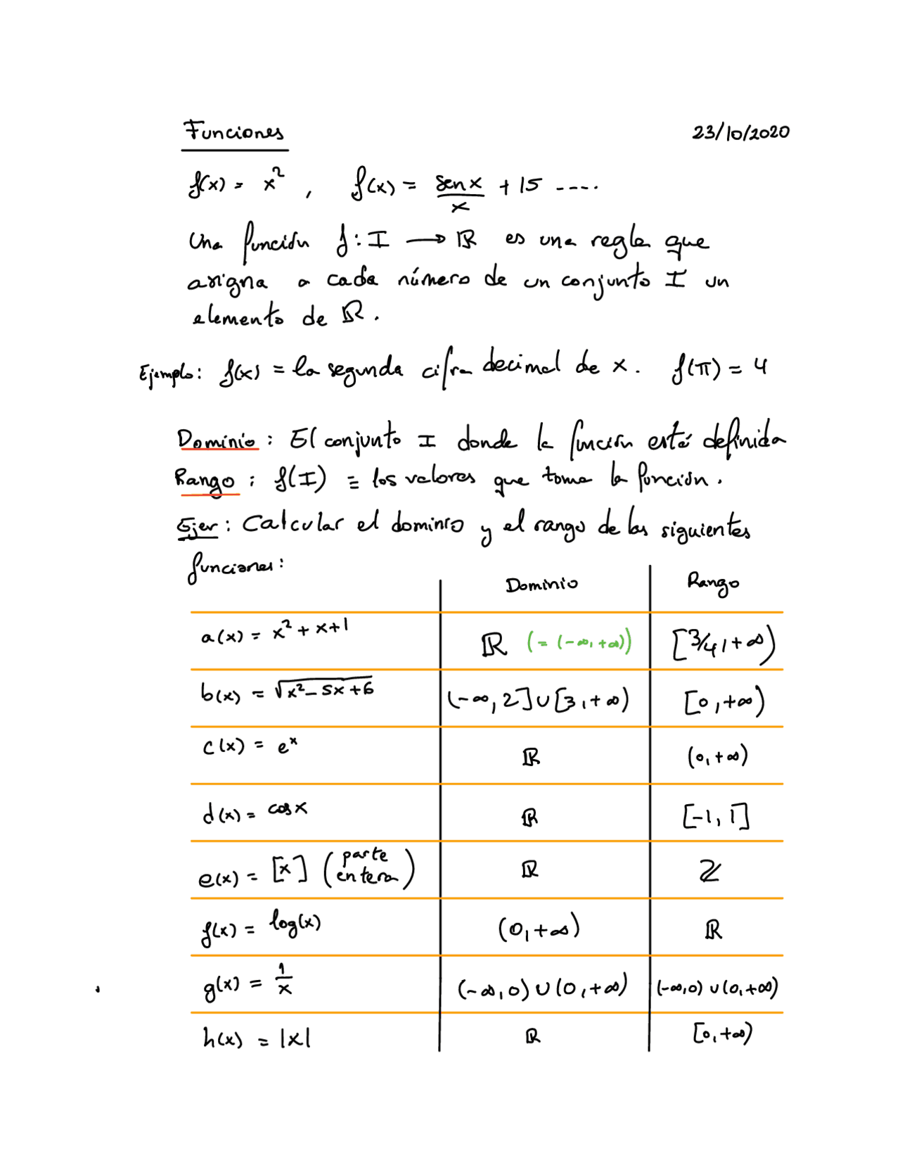 Funciones elementales Continuidad - Docsity