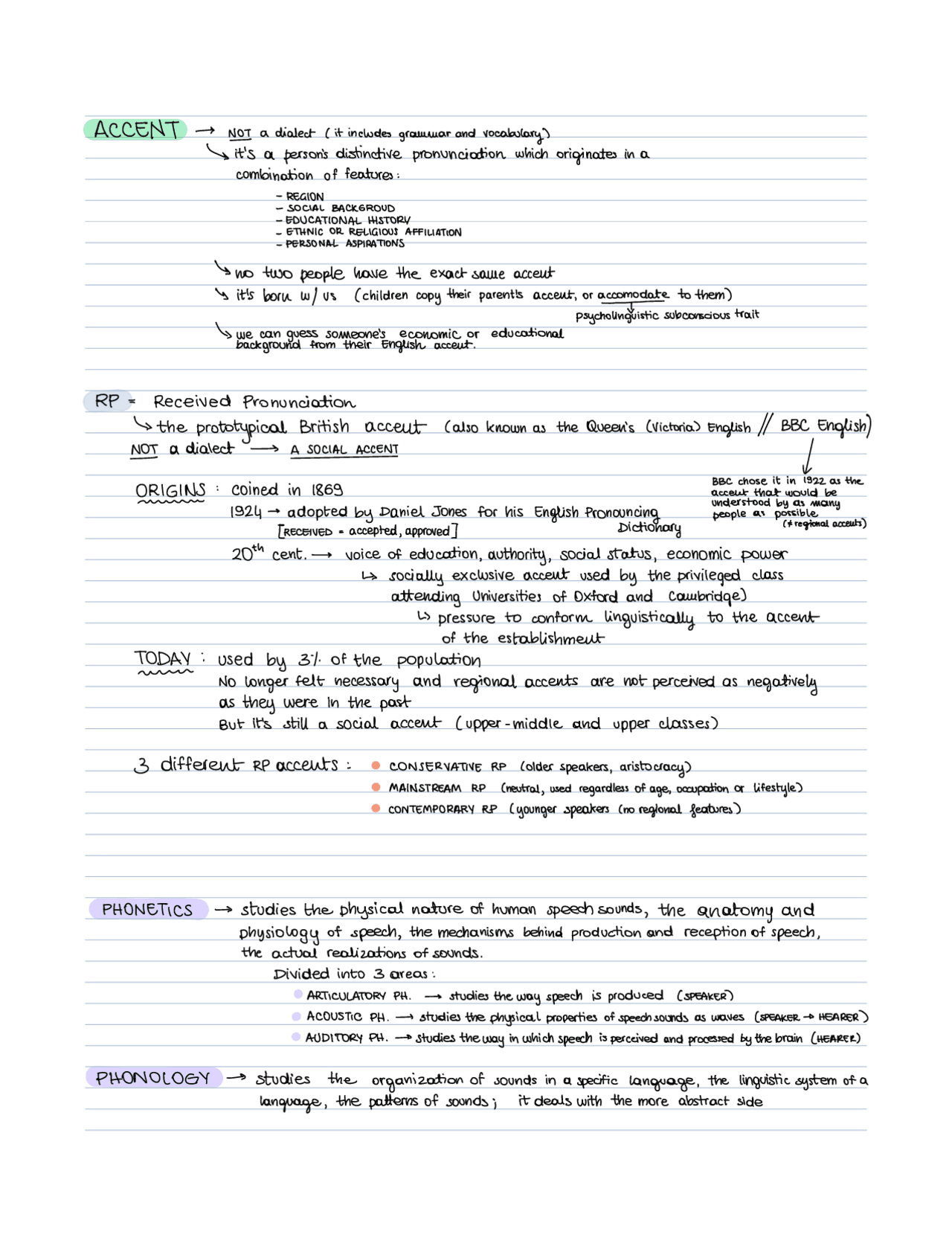Fonologia Inglese Introduzione Schematica Docsity