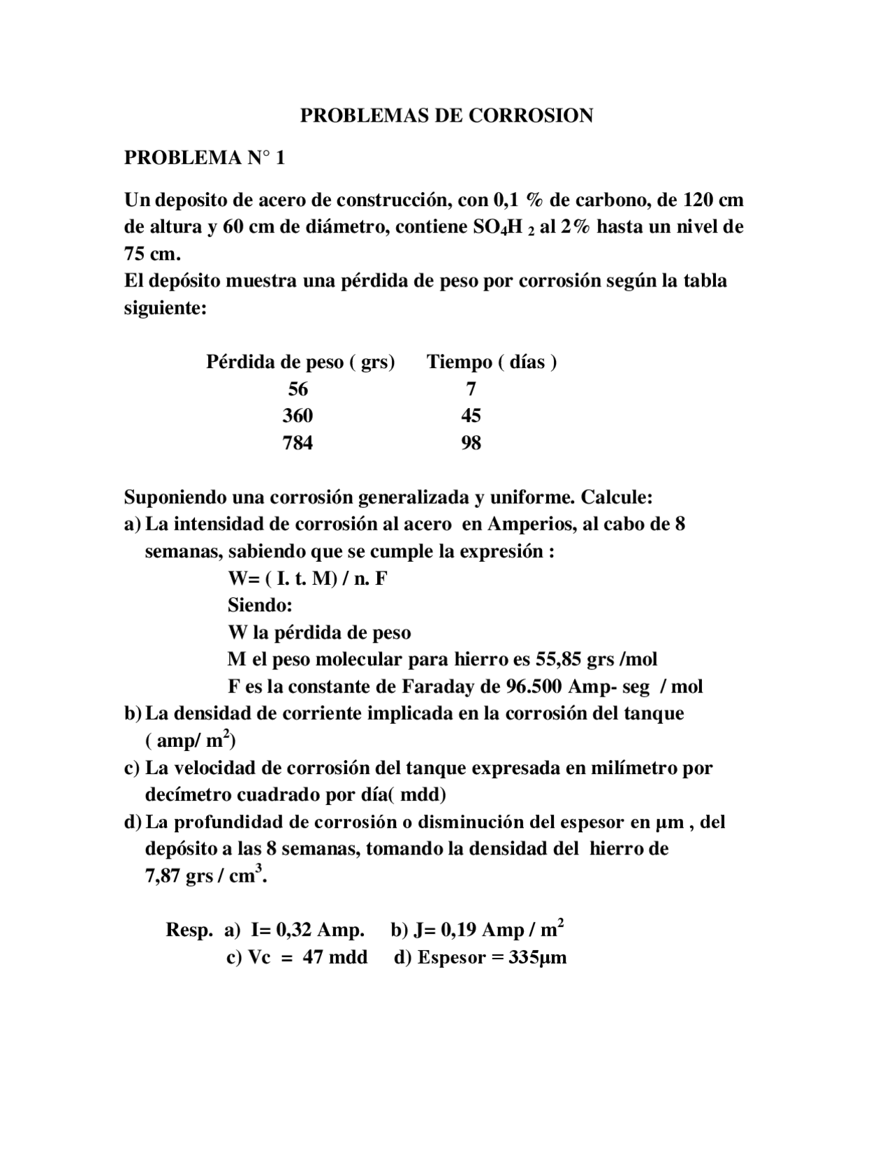 Problemas De Corrosión Docsity