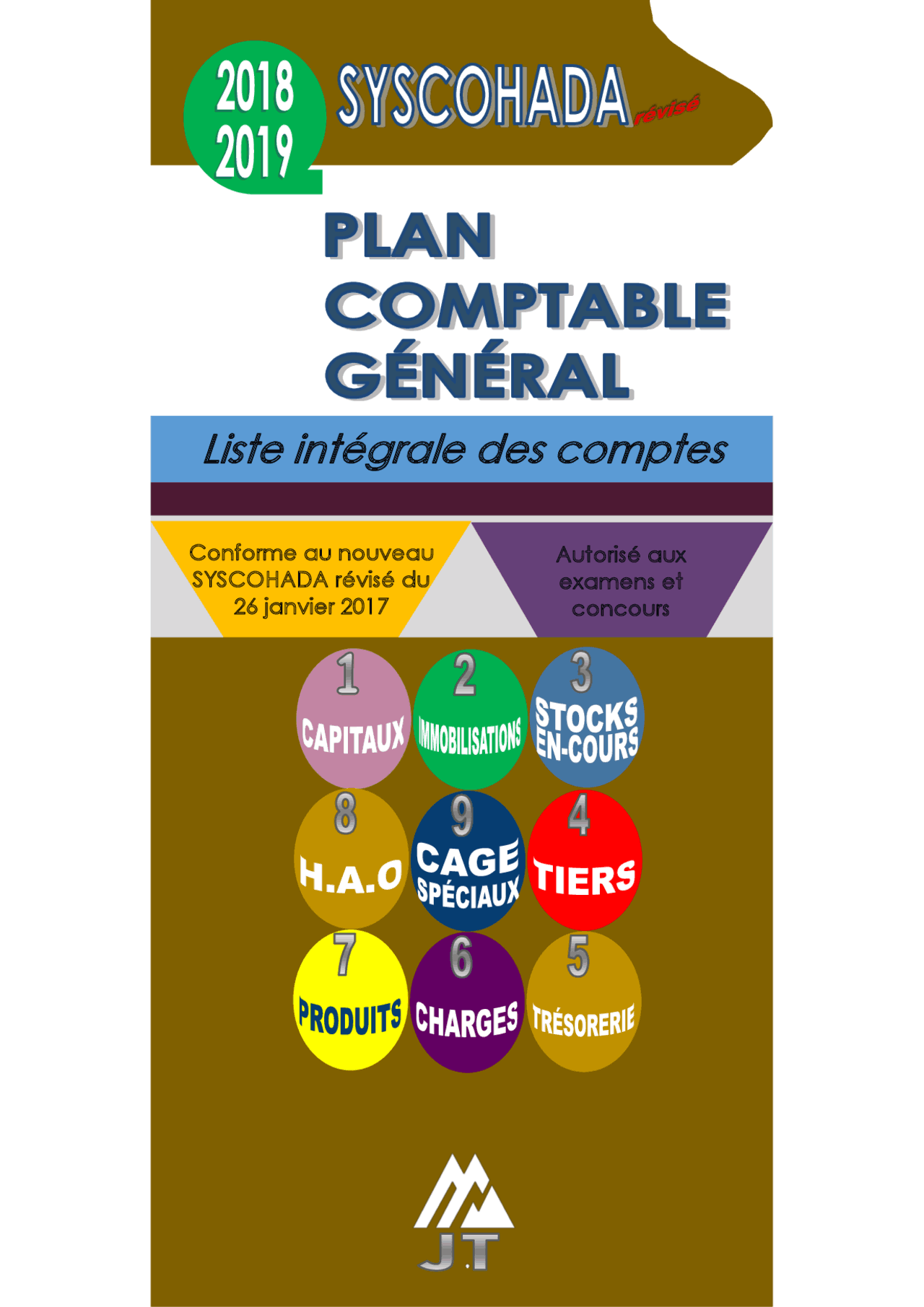 PLAN CONTABLE DE SYSCOHADA - Docsity