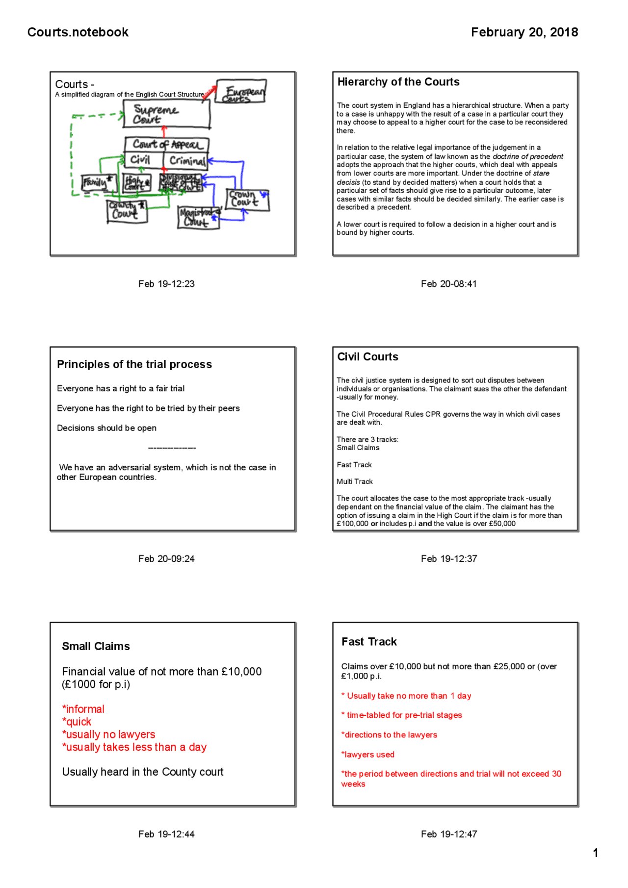 Courts within the English legal system - Docsity