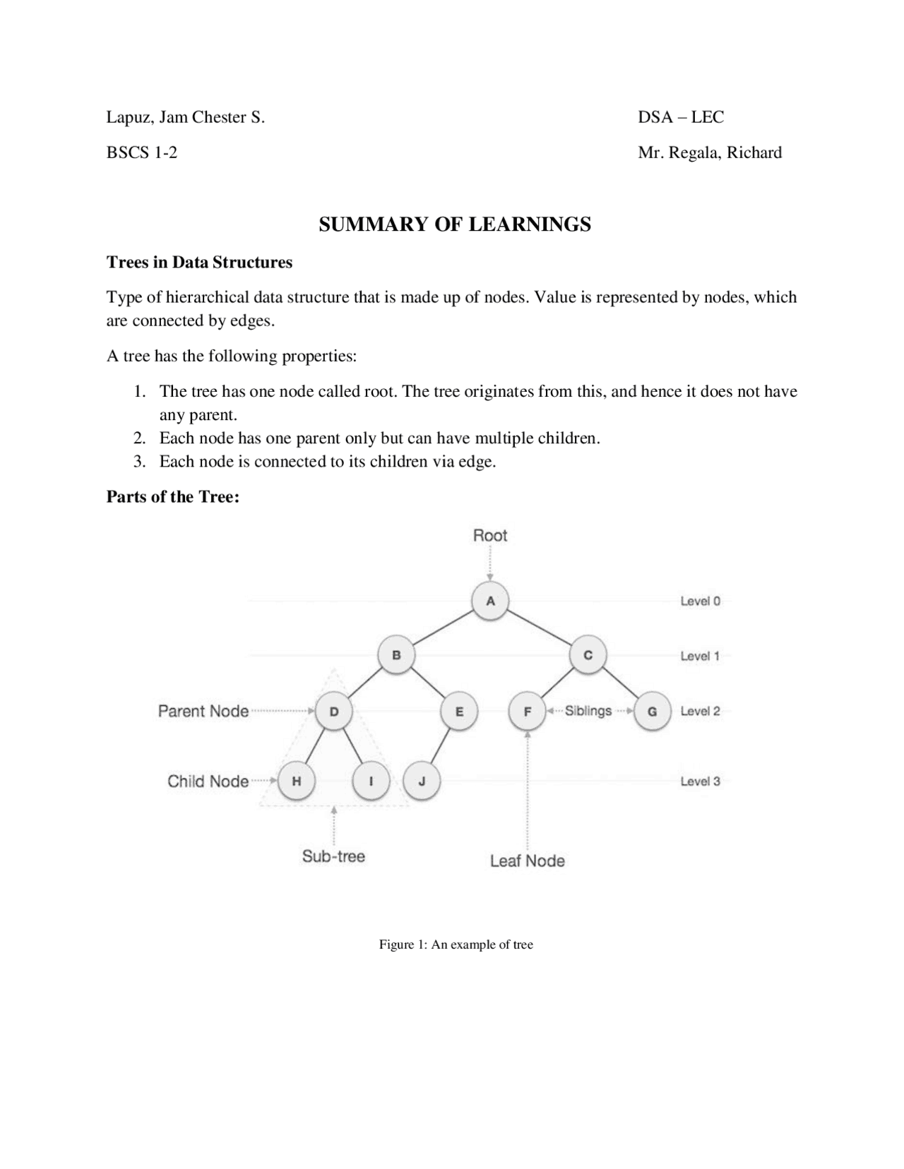 Summary Of Learnings Docsity