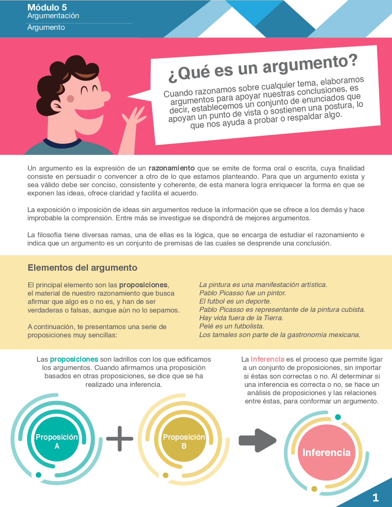 recurso sobre que es argumentar | Ejercicios de Humanidades y Ciencias ...