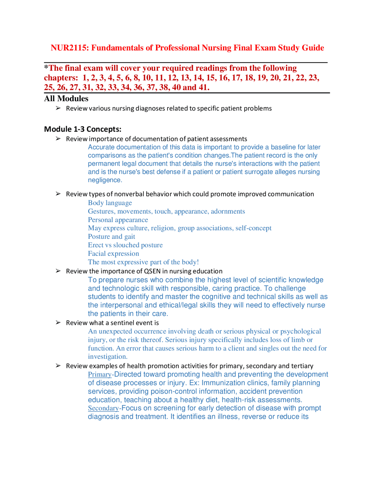 NUR 2115 / NUR2115: Fundamentals of Professional Nursing Final Exam ...