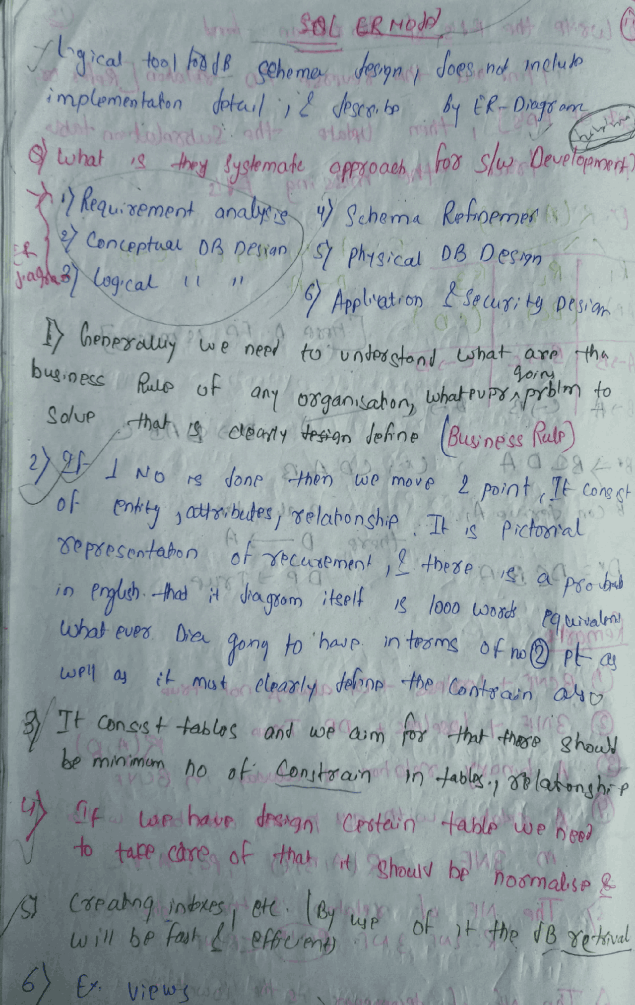 E R Diagram By Roshan Jha Docsity