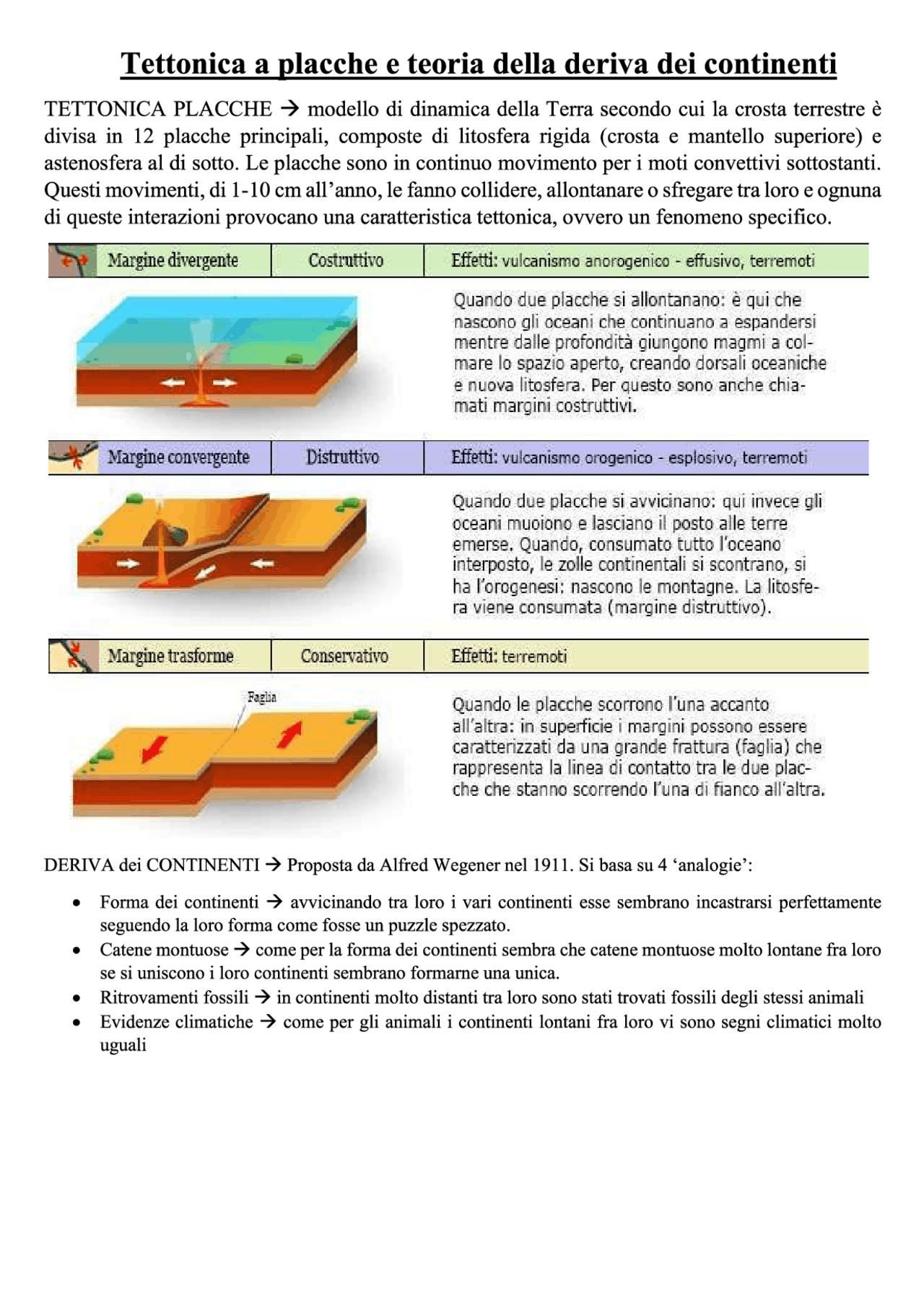Teoria Della Tettonica A Placche Mappa Concettuale Tettonica Delle