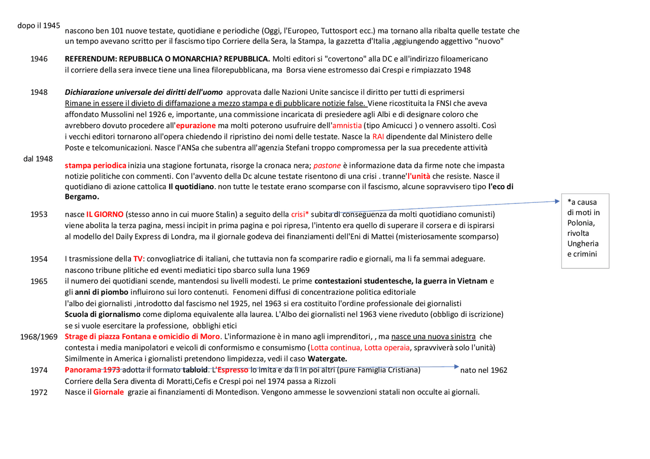 Schema Da Informazione E Potere Docsity