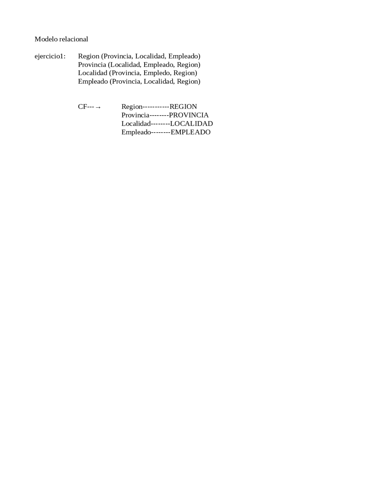 Modelo relacional de una BD y hayar la clave foránea - Docsity