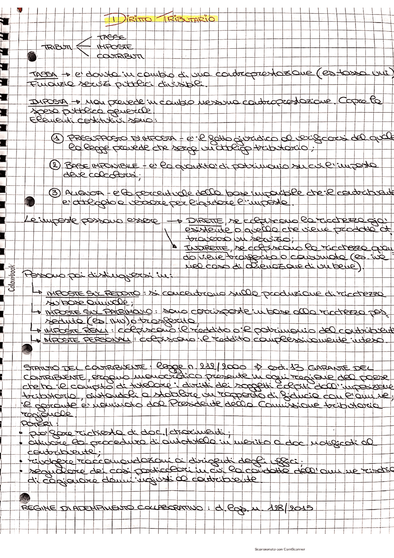 Schemi Diritto Tributario Schemi E Mappe Concettuali Di Diritto