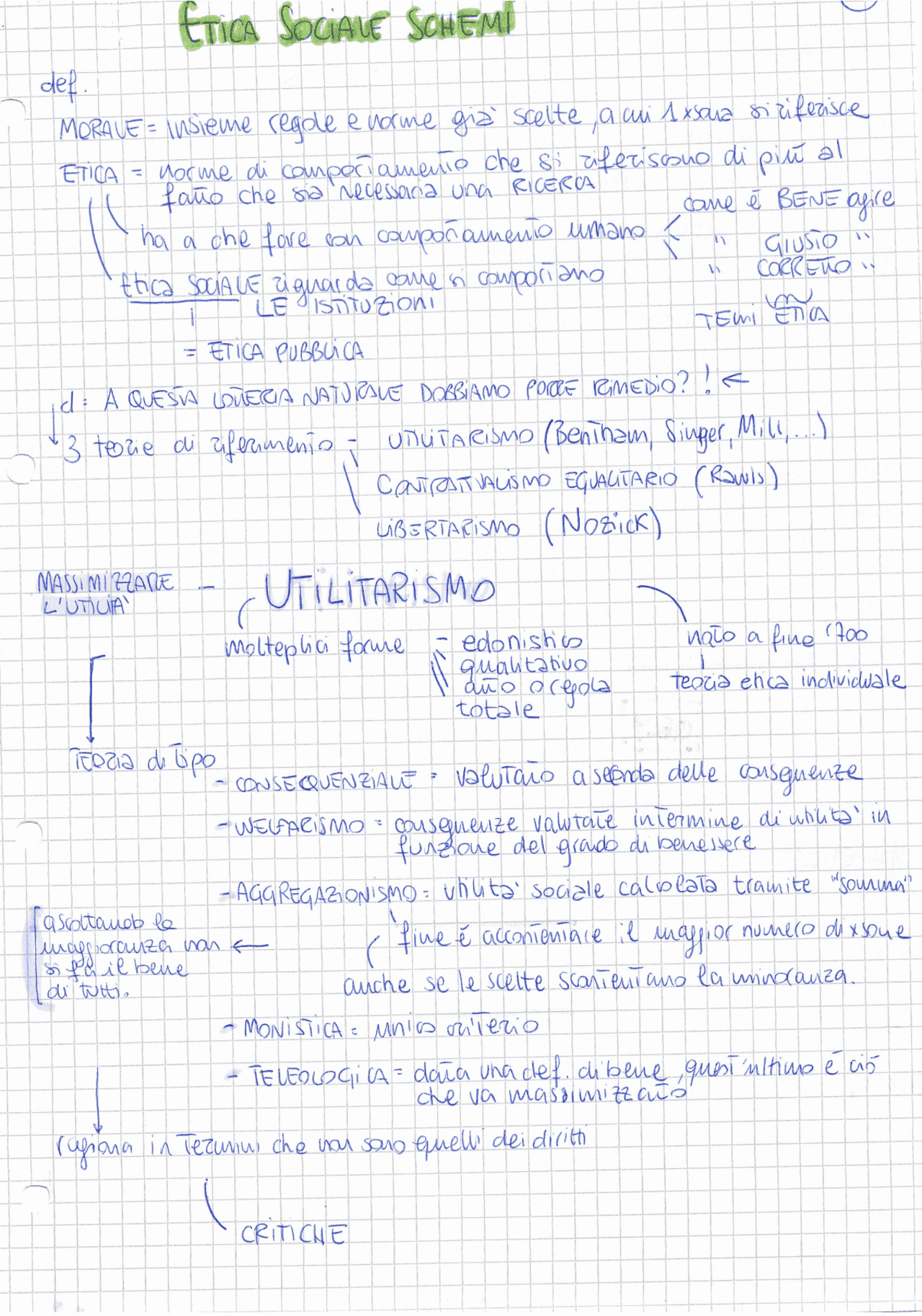 Schemi E Riassunto Di Etica Sociale Docsity
